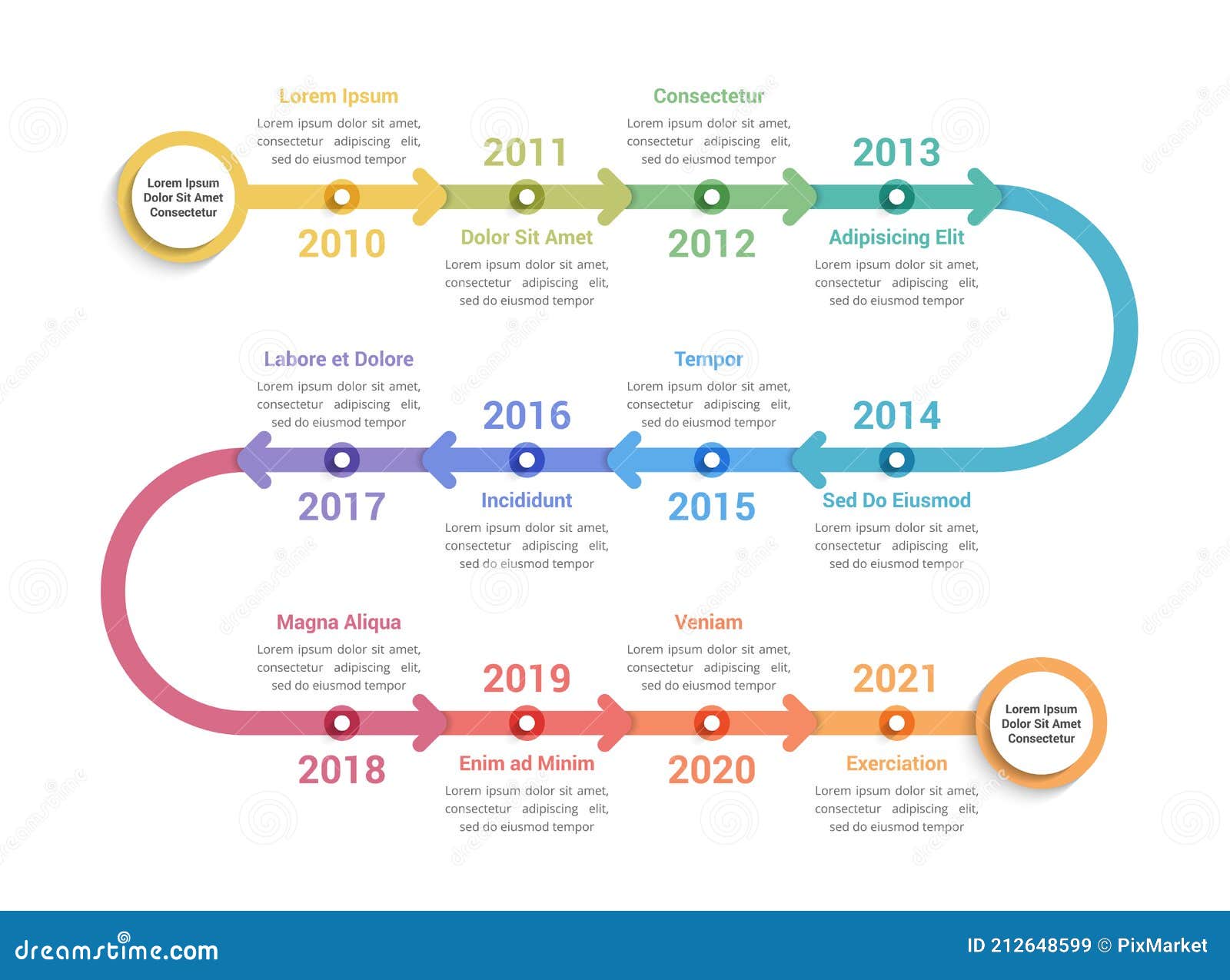 Zeitleiste Info-Grafiken vektor abbildung. Illustration von jahr ...