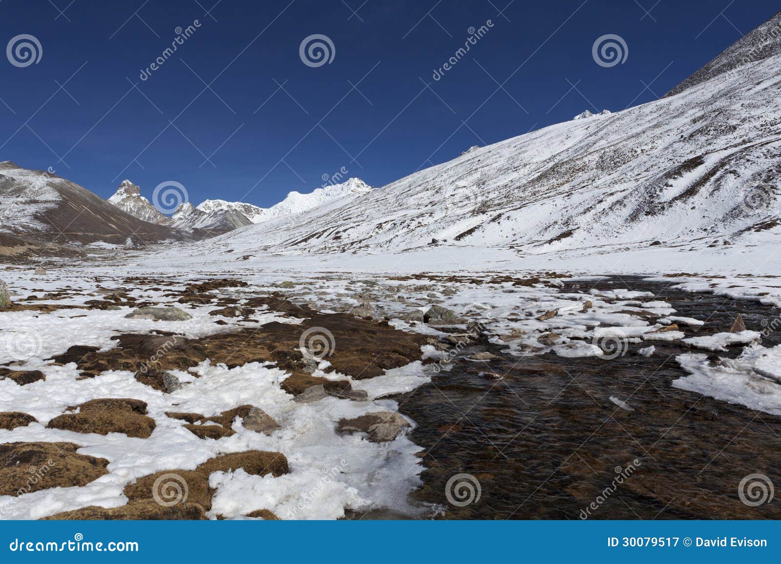 Zero Point in North Sikkim. Stock Image - Image of panoramic, north ...