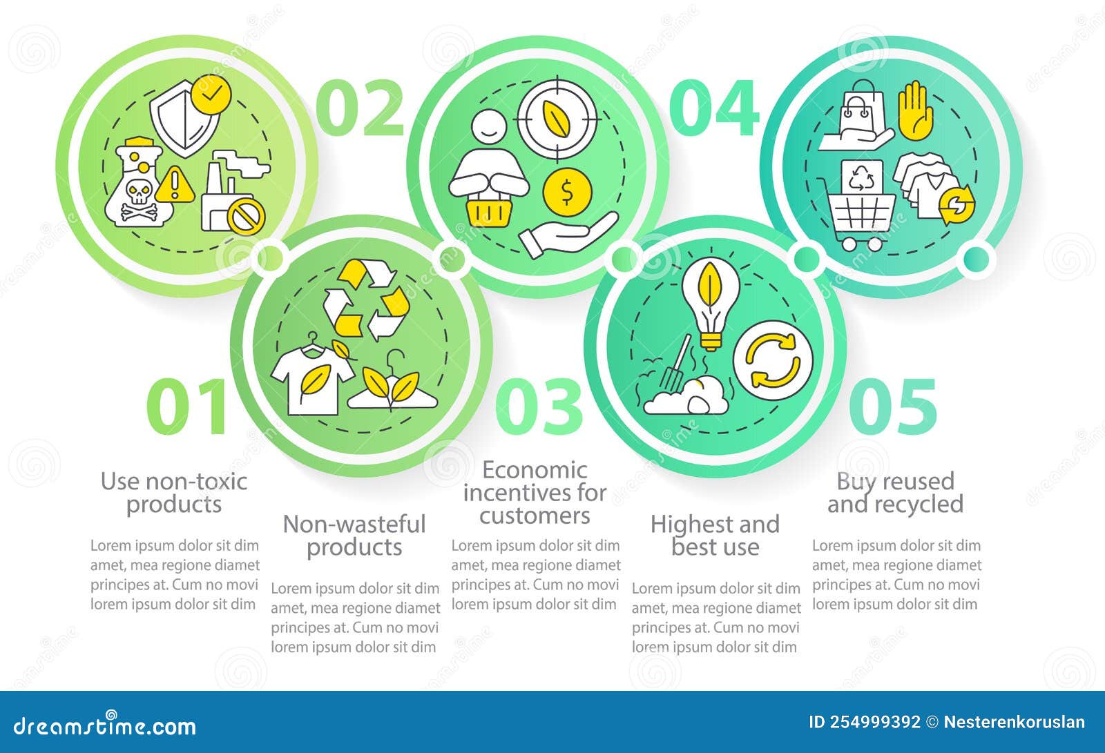Zero Waste Approaches for Business Green Circle Infographic Template ...