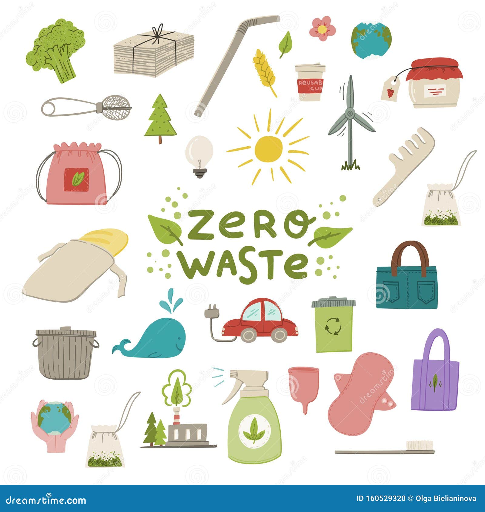 Zero Waste Cartoon Style Hand Drawn Doodle Elements. Reuse, Reduce ...