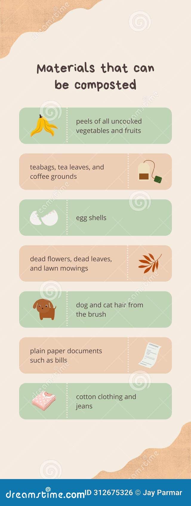 Zero Waste Compost Materials Infographic Stock Illustration ...
