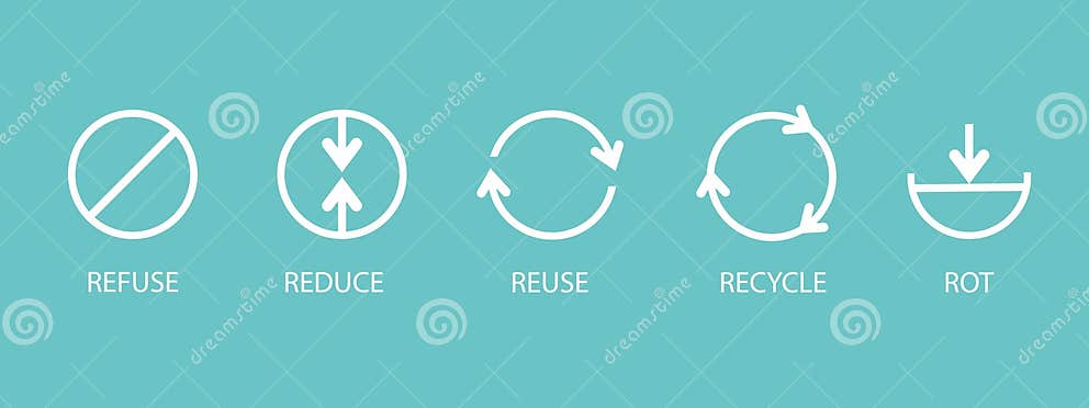 Zero Waste. Ecology Vector Web Banner. Reuse Reduce Recycle Rot Refuse ...
