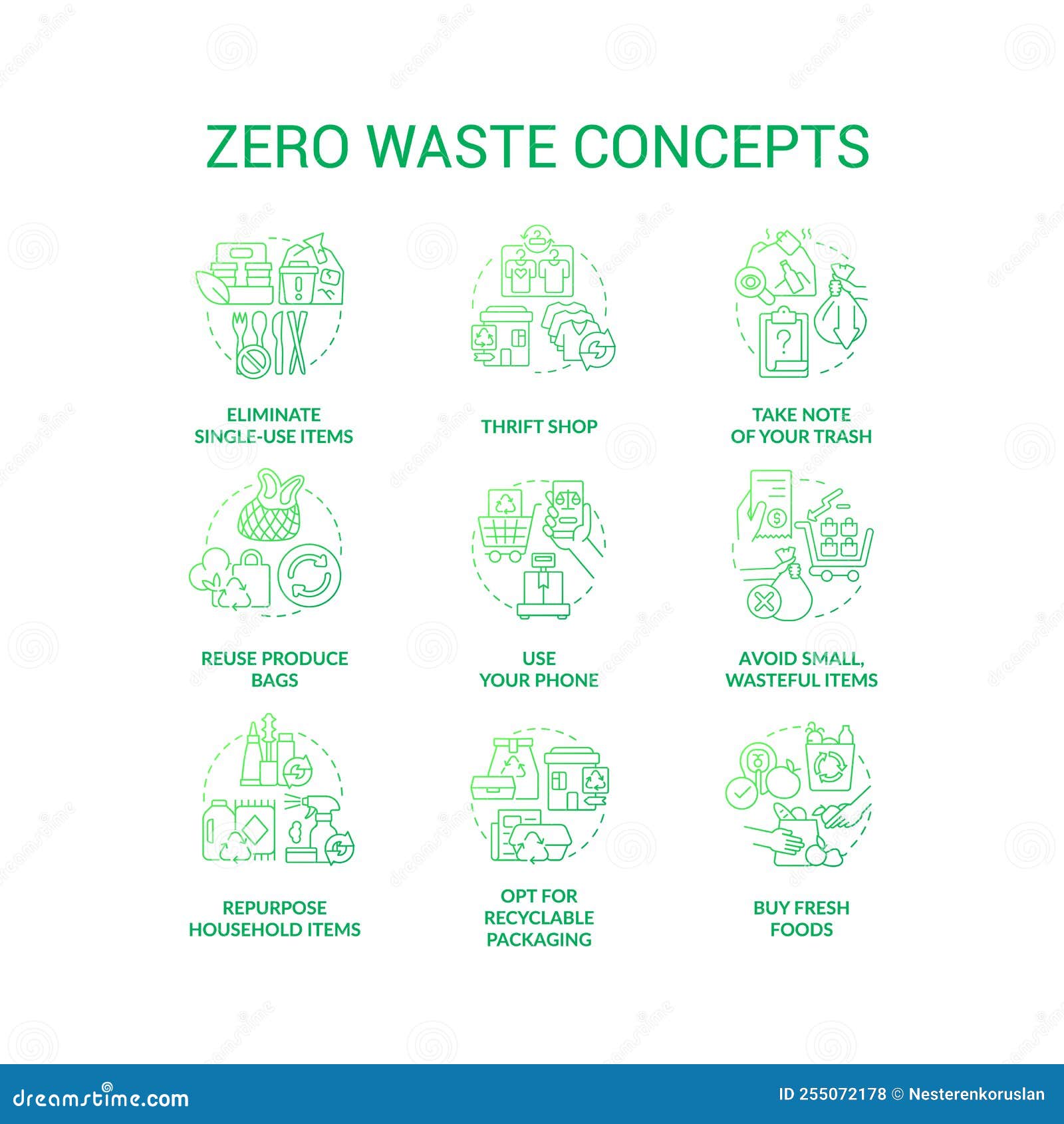 Zero Waste Green Gradient Concept Icons Set Stock Vector - Illustration ... Zero Waste Green Gradient Concept Icons Set Stock Vector - Illustration ...