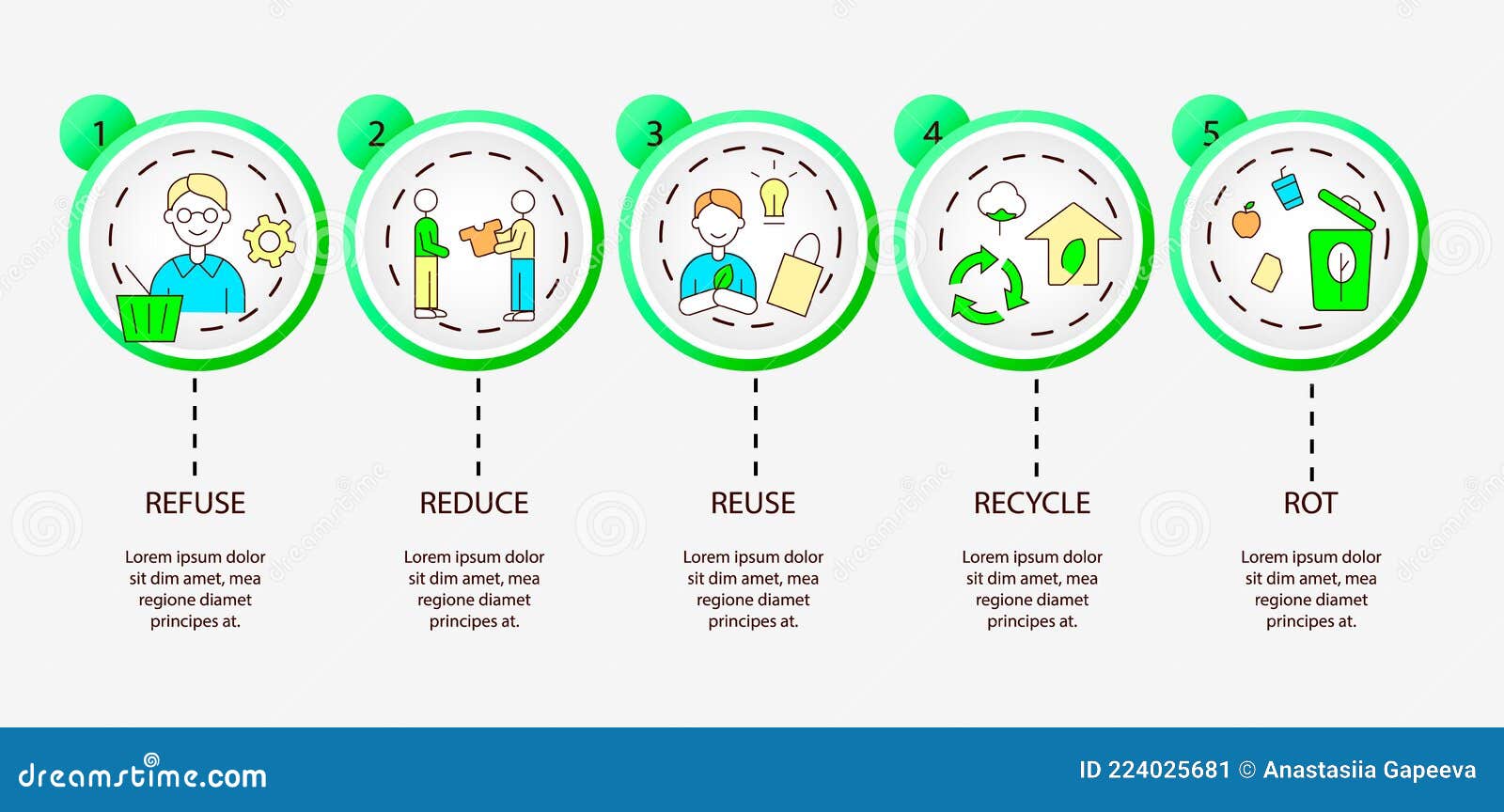 Zero Waste Infographic Vector Template. Earth Pollution Visualization ...