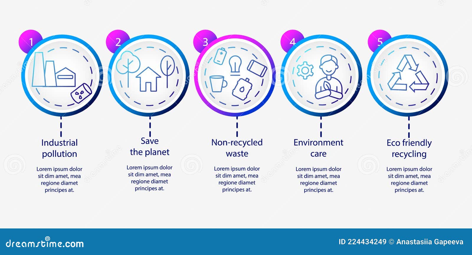 Waste Infographic. Sorting Garbage, Segregation And Recycling ...