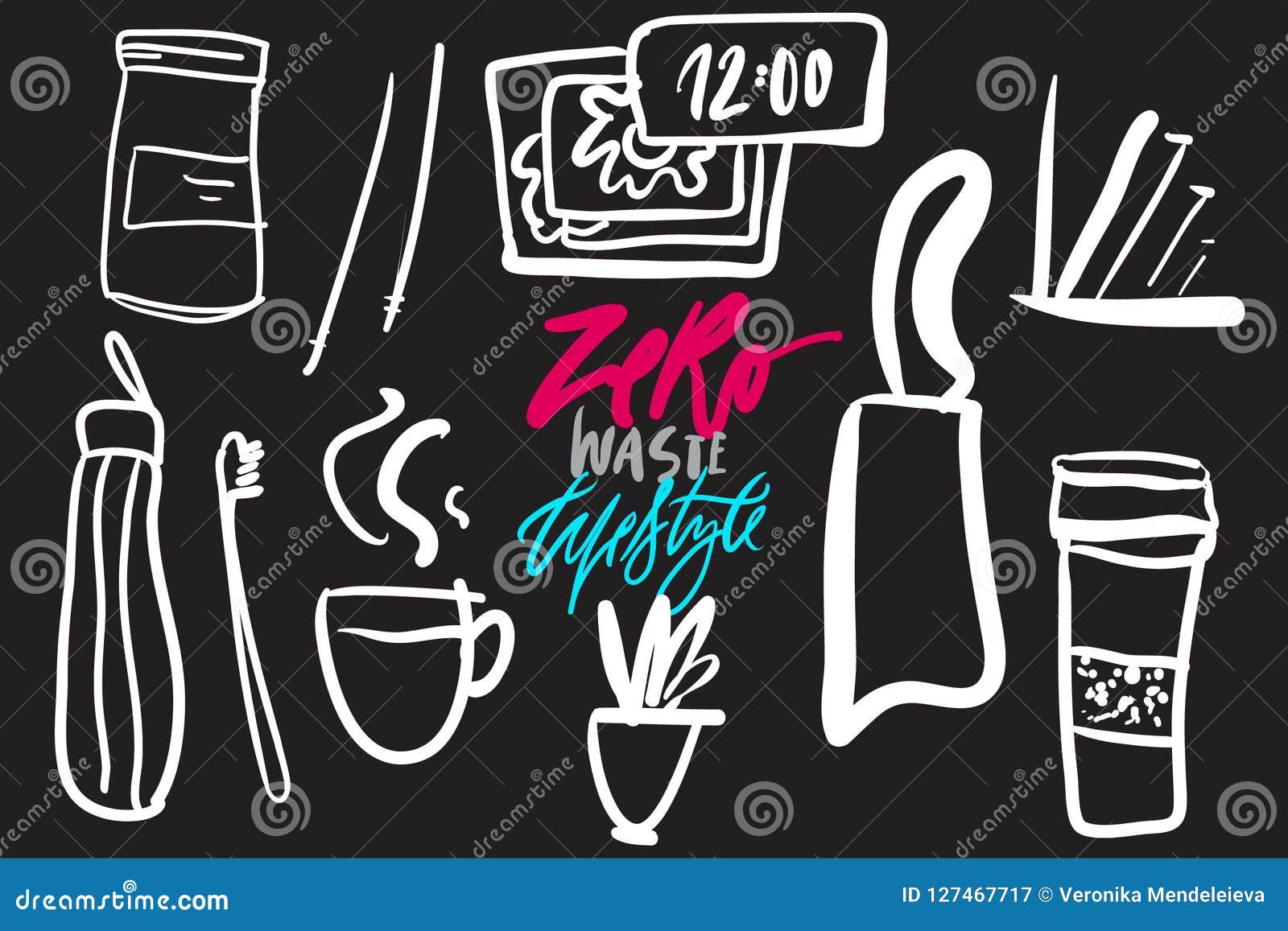 Zero Waste Poster. Hand Drawn Modern Kit Stock Vector - Illustration of ...