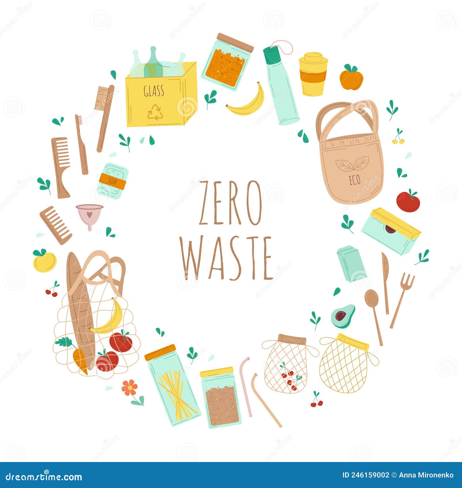 Zero Waste. a Set of Substitute Items in Case of Rejection of Plastic ...