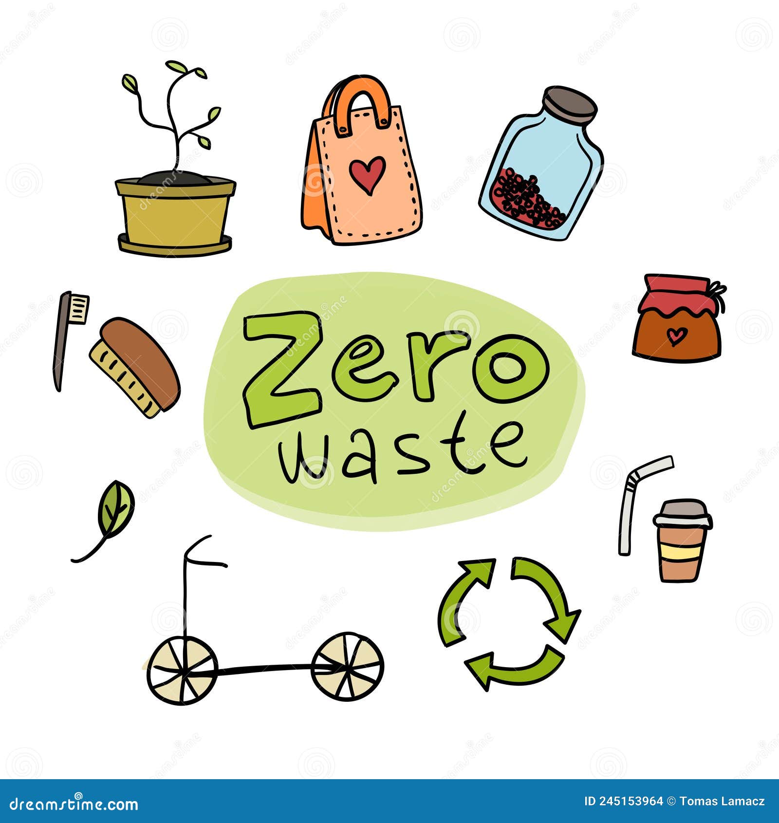 Zero Waste Vector Template, Eco Elements Stock Vector - Illustration of ...
