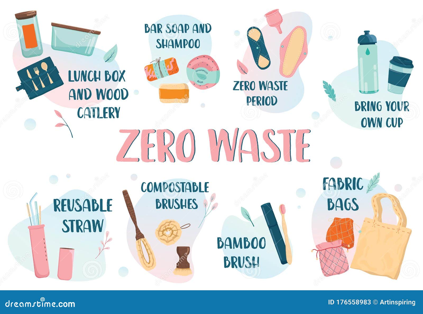 Zero Waste Web Banner, Eco Tips Infographic. Lifestyle Elements Stock ...