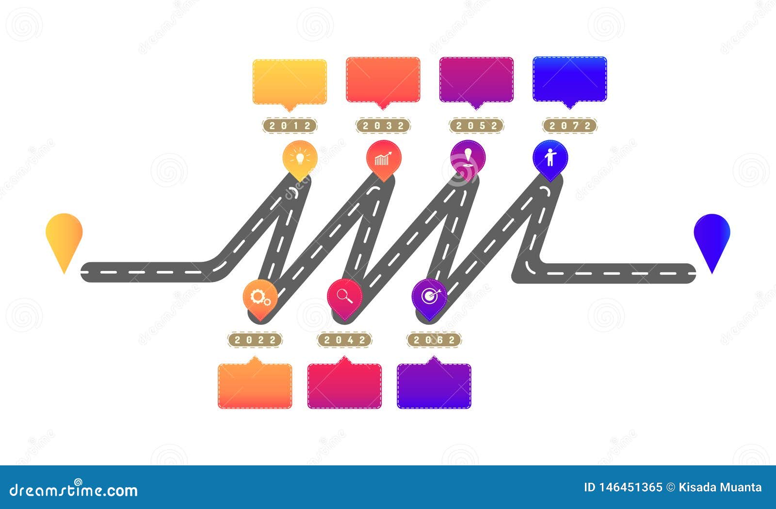 Zig Zag Highway Roadmap Timeline Elements with Markpoint Graph Think ...