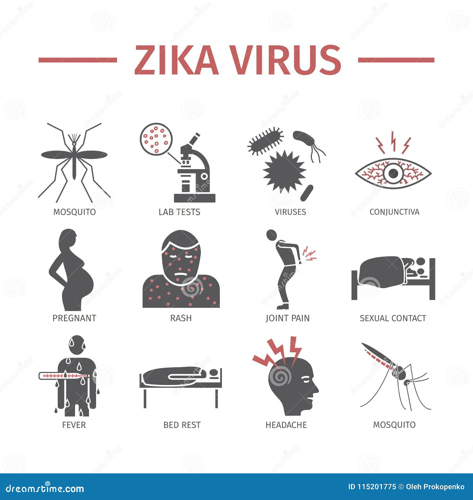Zika Virus Icon Infographics. Symptoms, Signs for Web Graphics. Stock ...