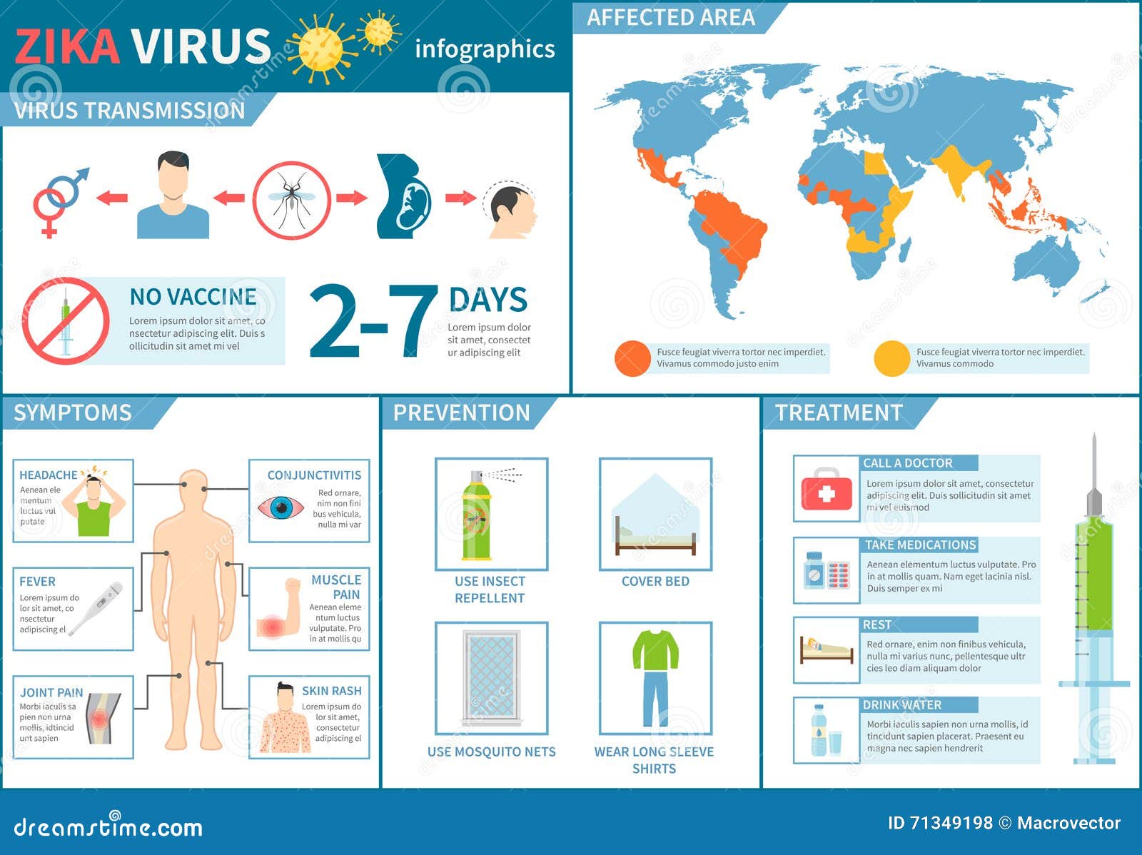 Zika Virus Infographic Set stock vector. Illustration of headache ...