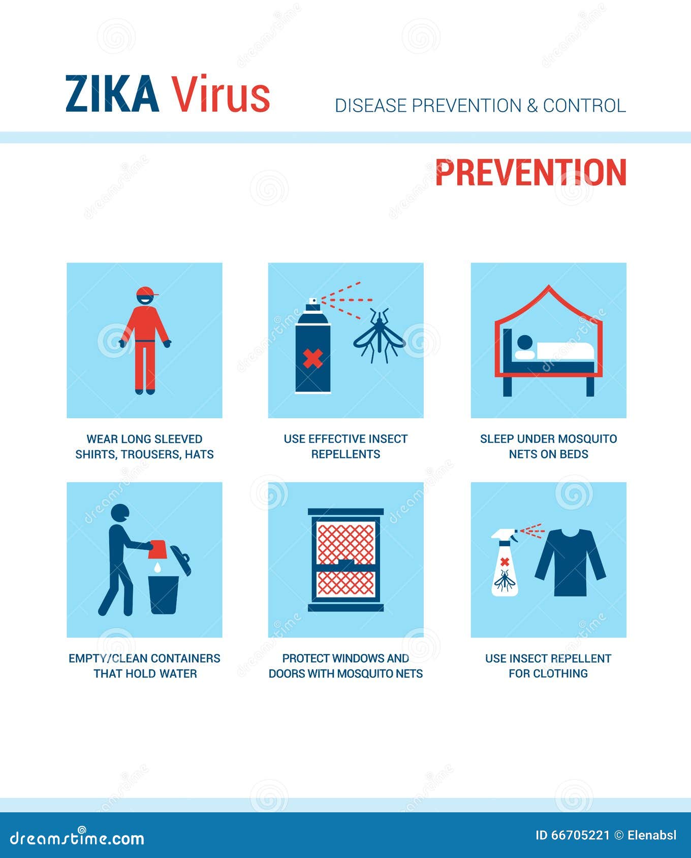 Zika Virus Banner, Infographics. Symptoms, Vector Signs For Web ...
