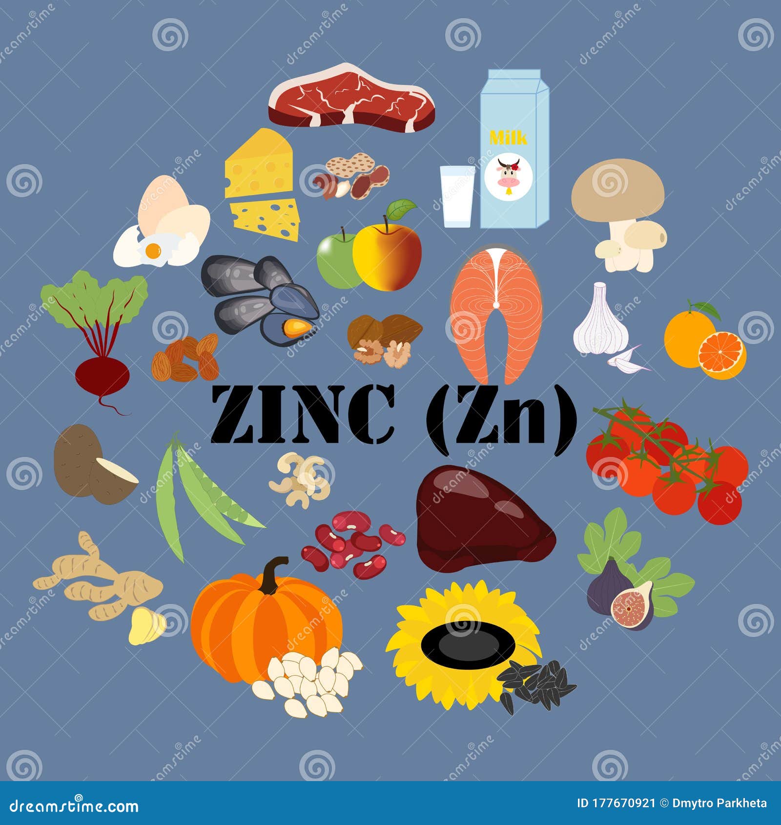 Zinc Zn Microelement Mineral Vitamin Vector Illustration Stock Vector ...