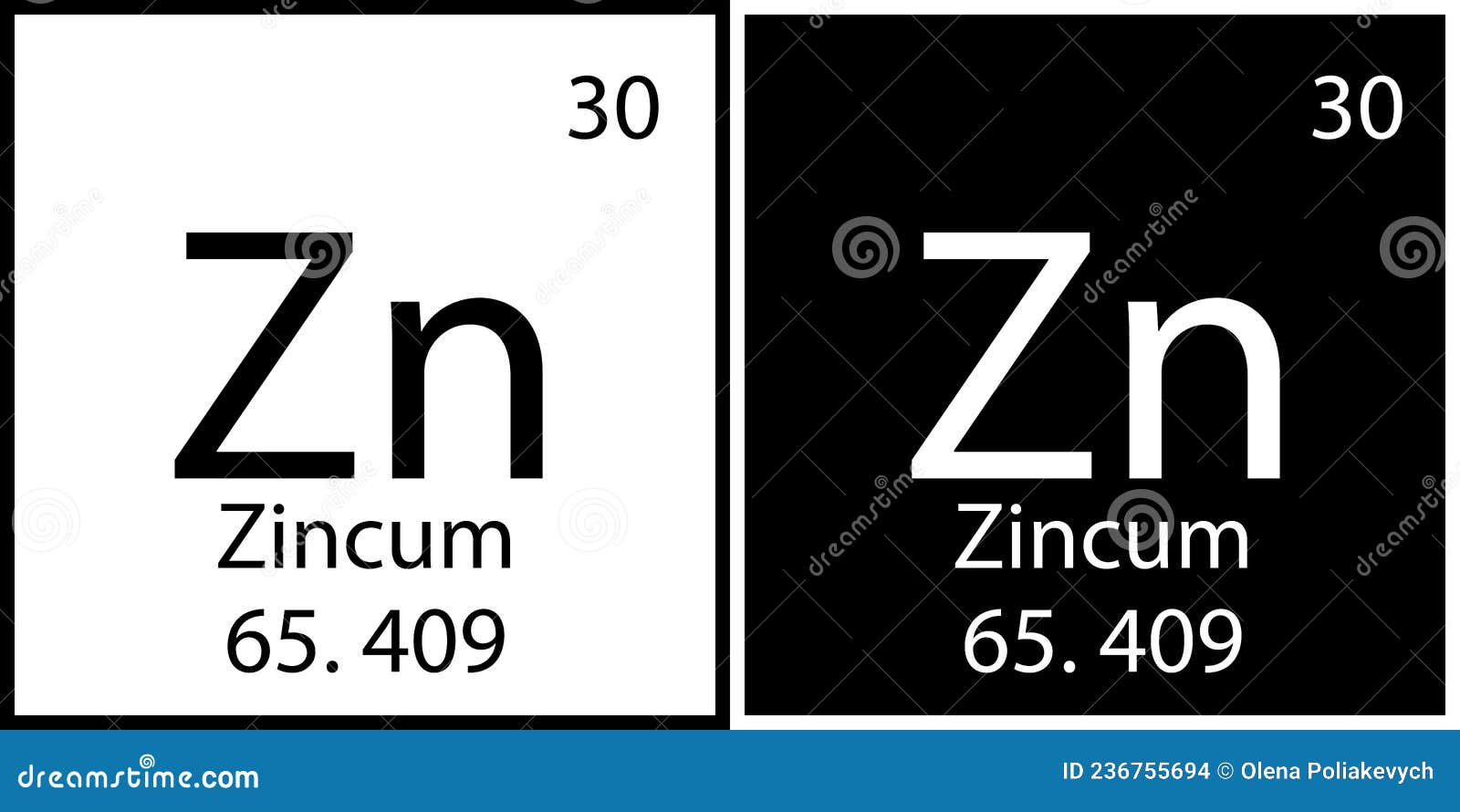 Zinc Periodic Table Square