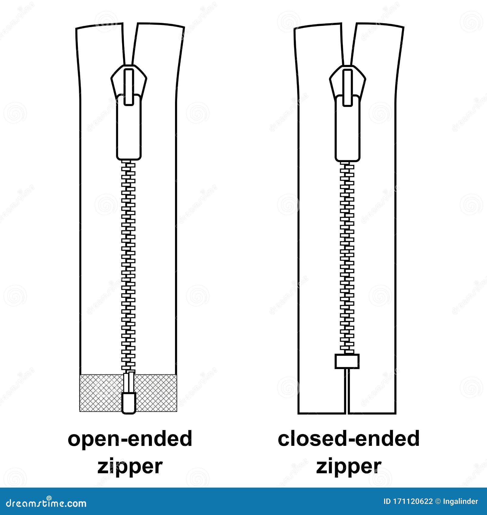 Zipper Types Vector Illustration Isolated On White Background ...