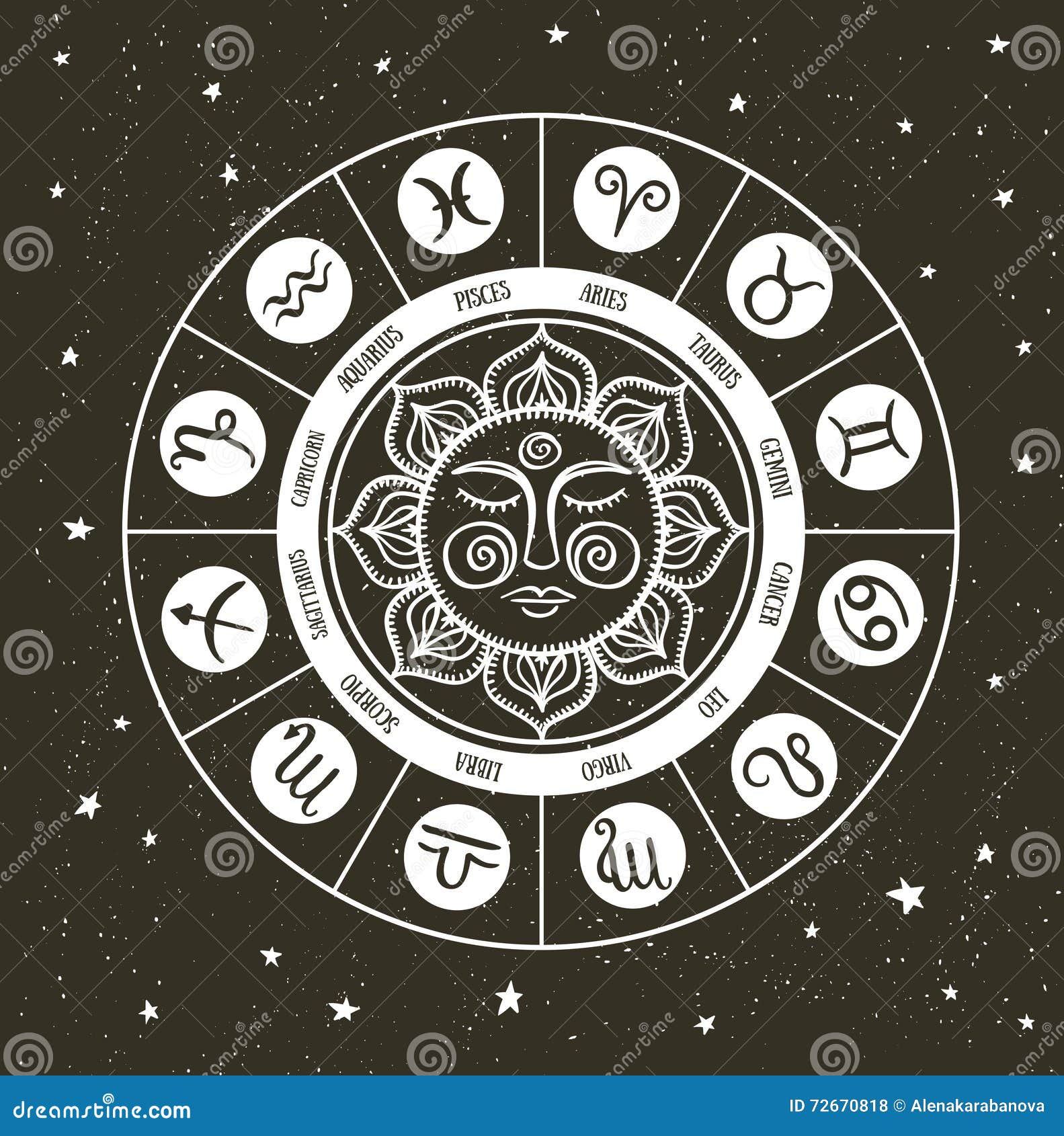 Zodiac Circle With Astrological Symbols. Cartoon Vector | CartoonDealer ...