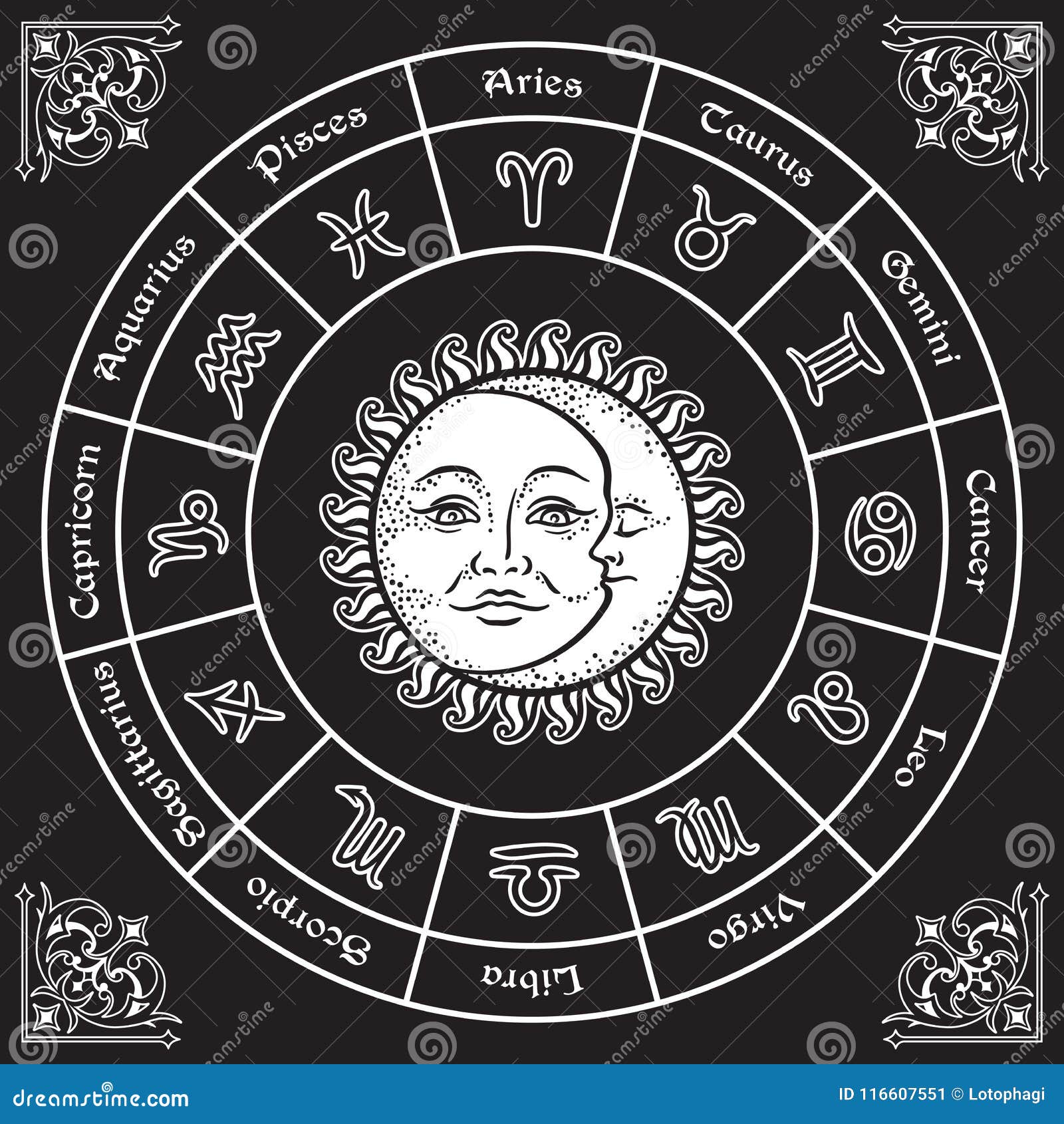 Zodiac Circle With Horoscope Signs Sun And Moon Hand Drawn Vintage