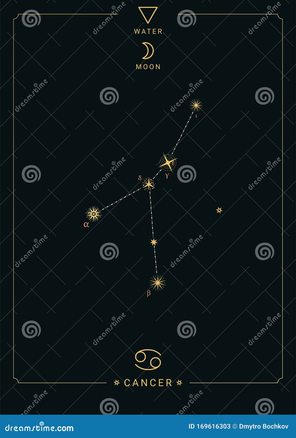 Zodiac Constellation Cancer Symbol Of The Moon The Element Of Water