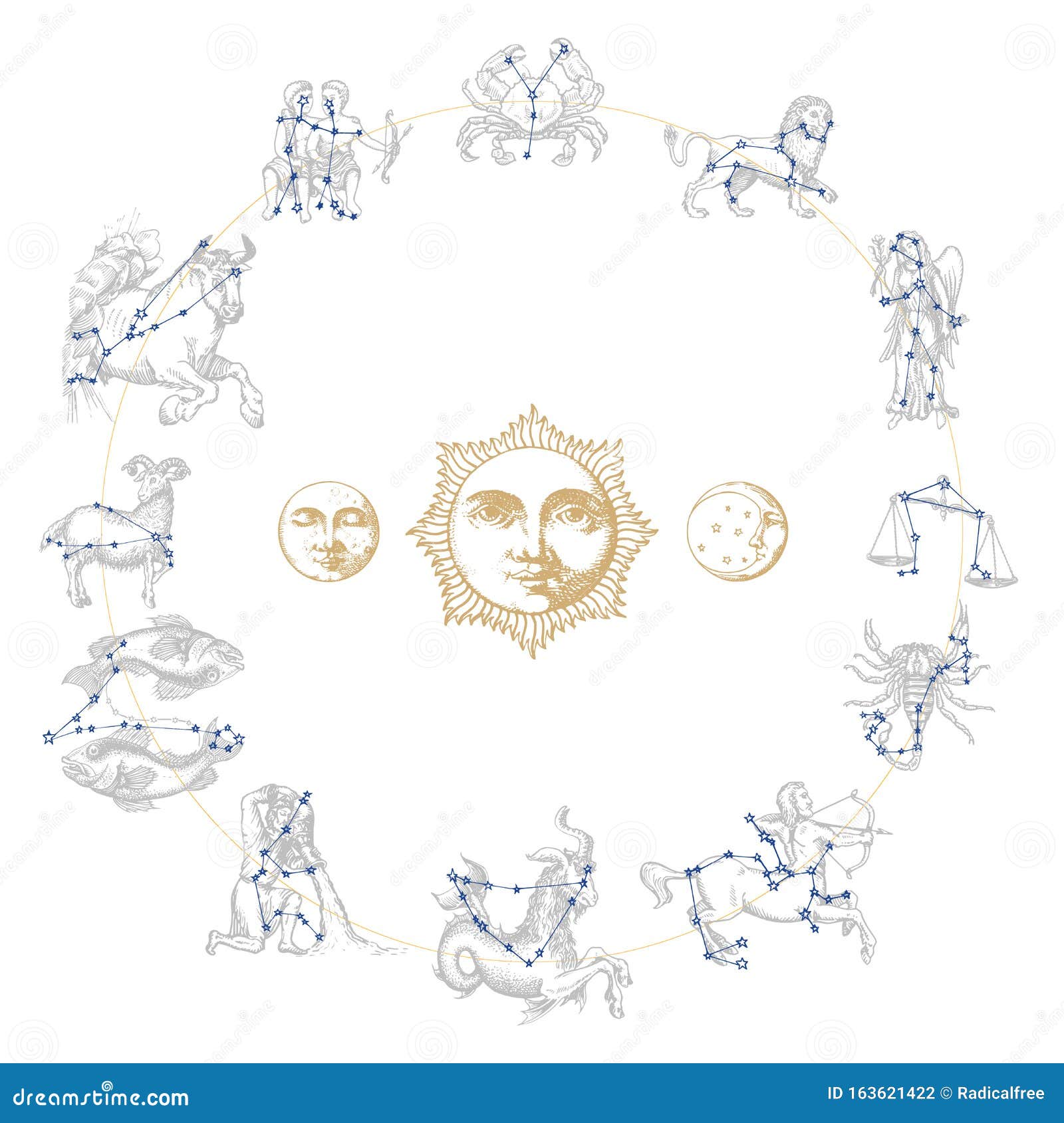 Zodiac Constellations With Drawn Astrological Symbols In Engraving