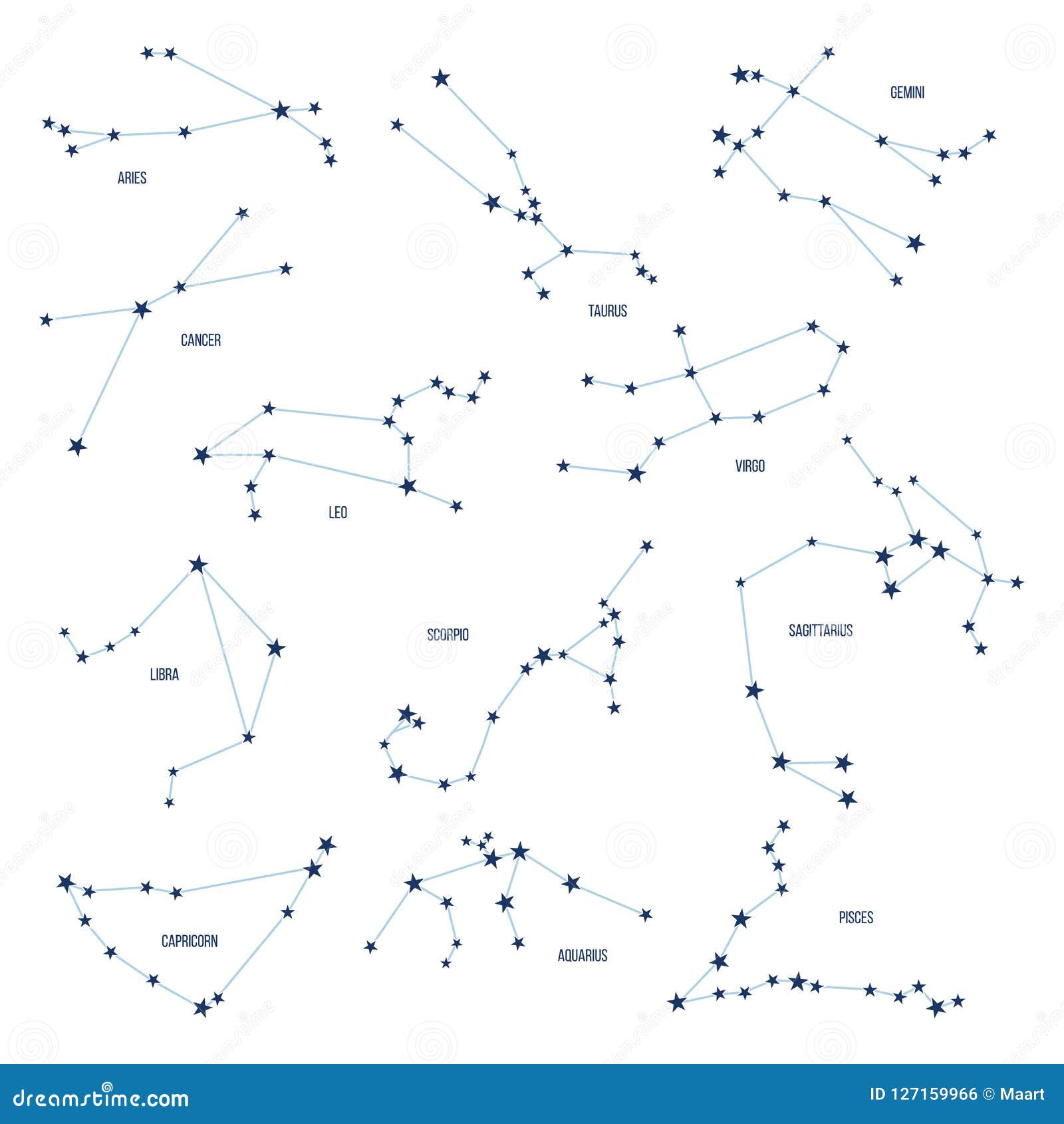 Twelve Zodiac Constellations Vector Illustration | CartoonDealer.com ...