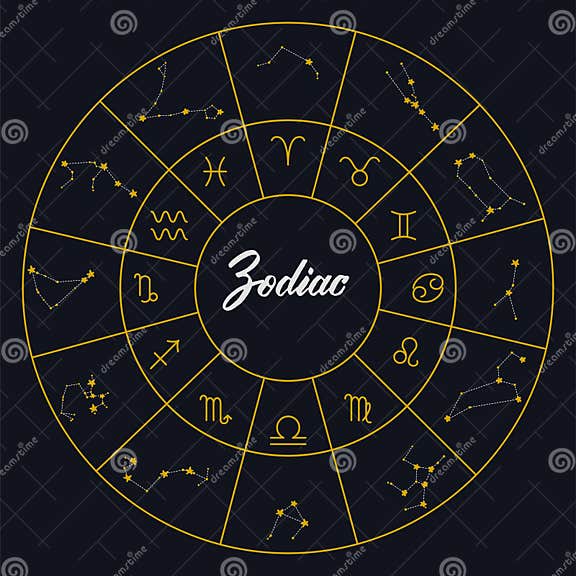 Zodiac Constellations And Zodiac Signs In A Circle Diagram Stock