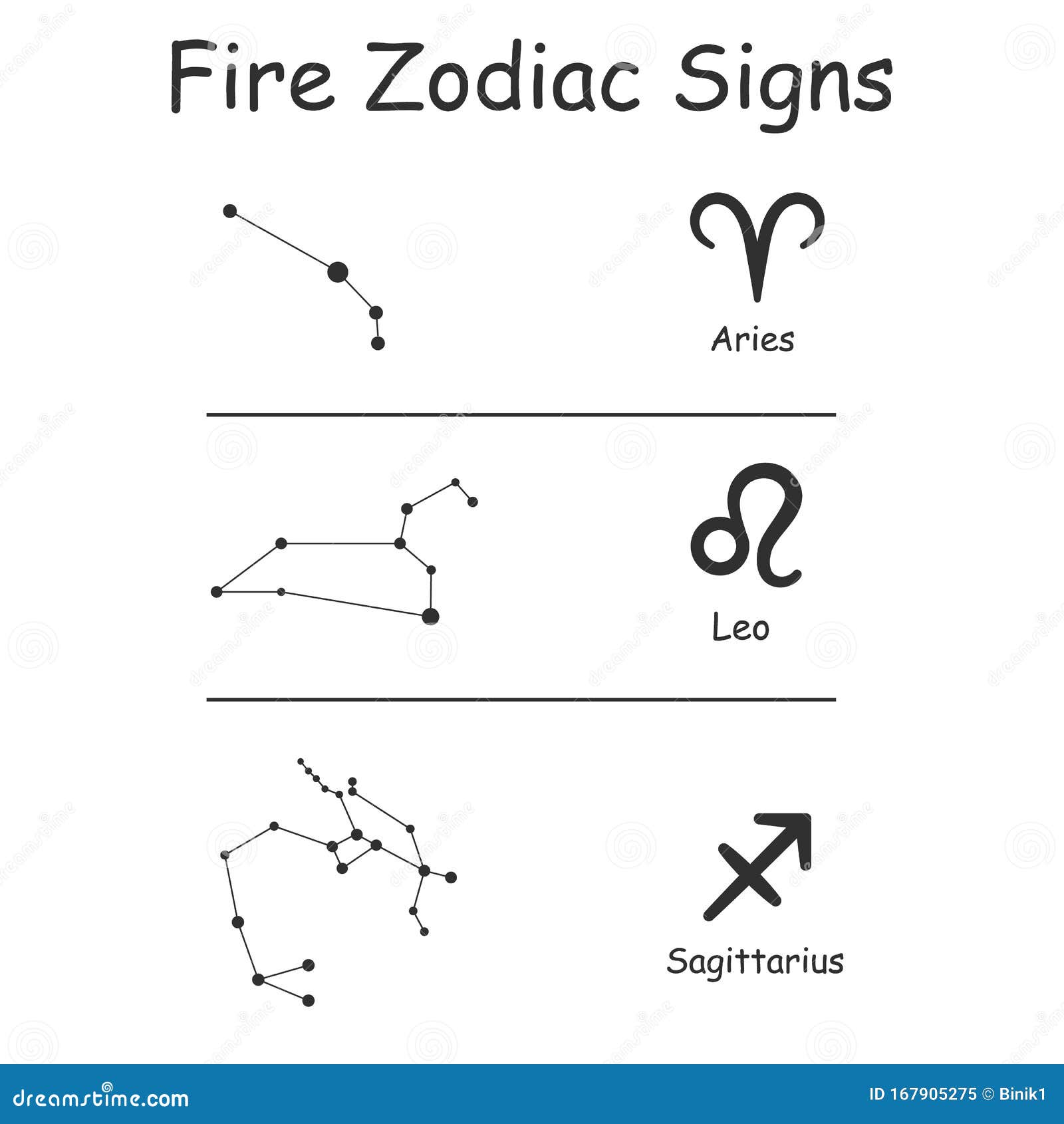 Zodiac Fire Elements Vector Signs Stock Vector - Illustration of ...