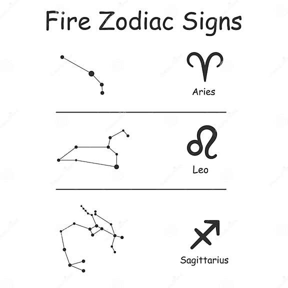 Zodiac Fire Elements Vector Signs Stock Vector - Illustration of ...