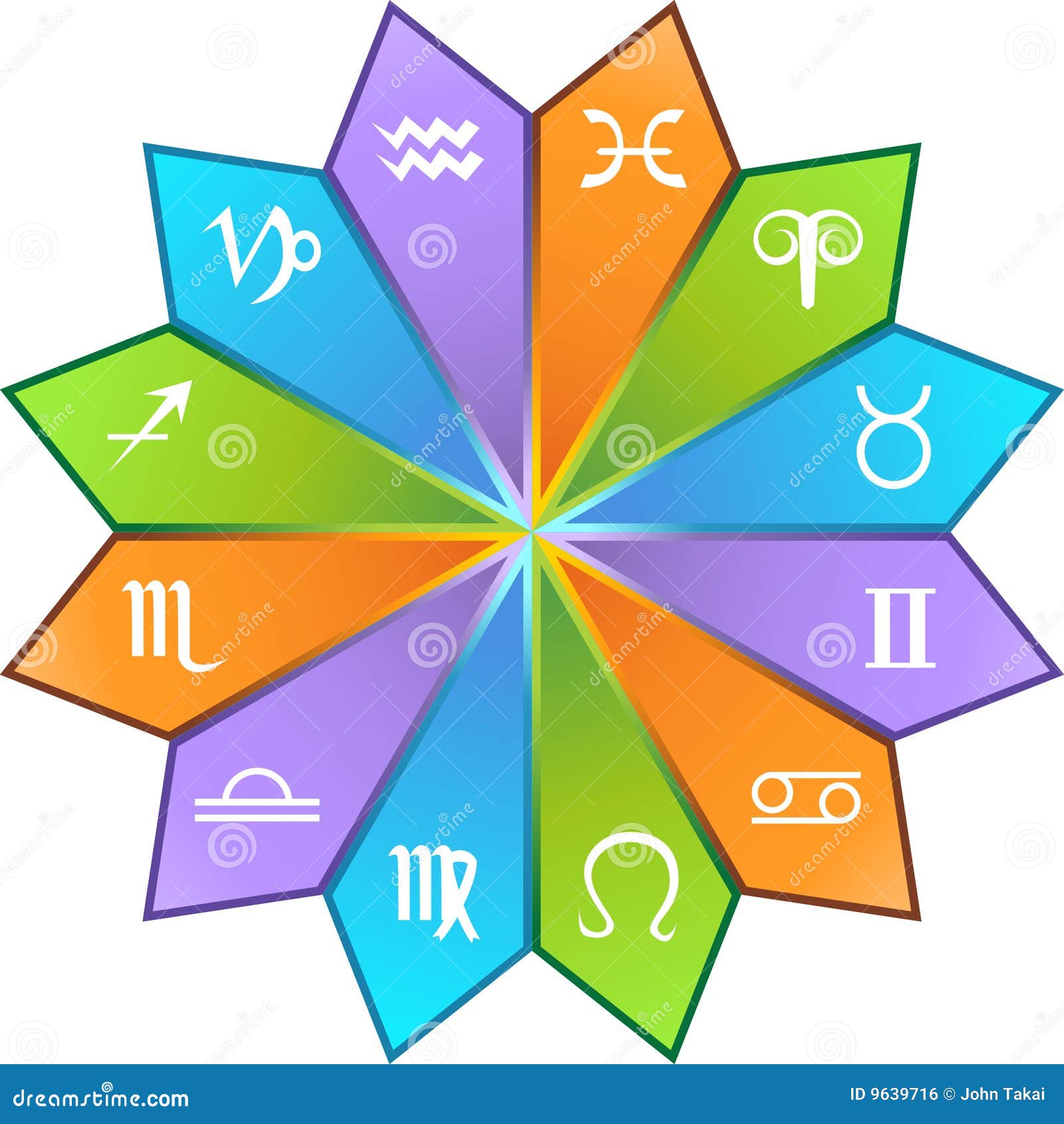 Zodiac Horoscope Icons - Wheel Stock Vector - Illustration of celebrity ...