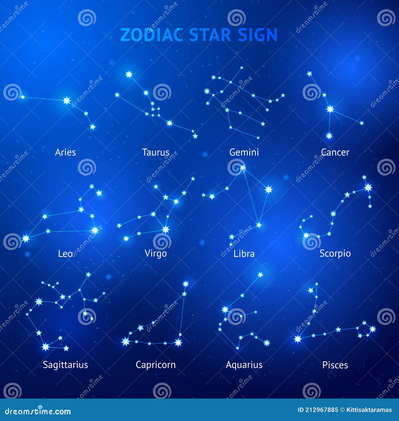 Zodiac Horoscope Star Signs Blue Color Vector Illustrations Stock ...