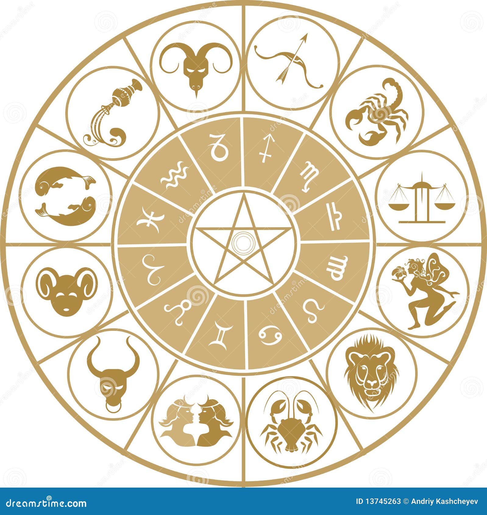 Zodiac Icon Set stock vector. Illustration of libra, aquarius - 13745263