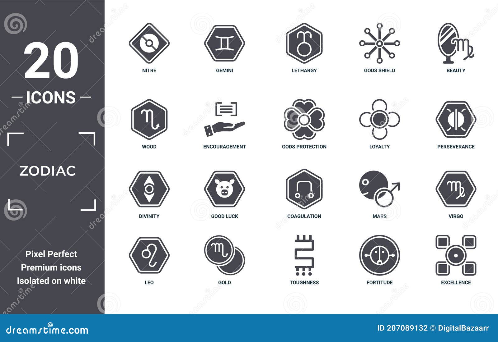 Divinity And Success - Pictured As Word Divinity And A F1 Car, To ...