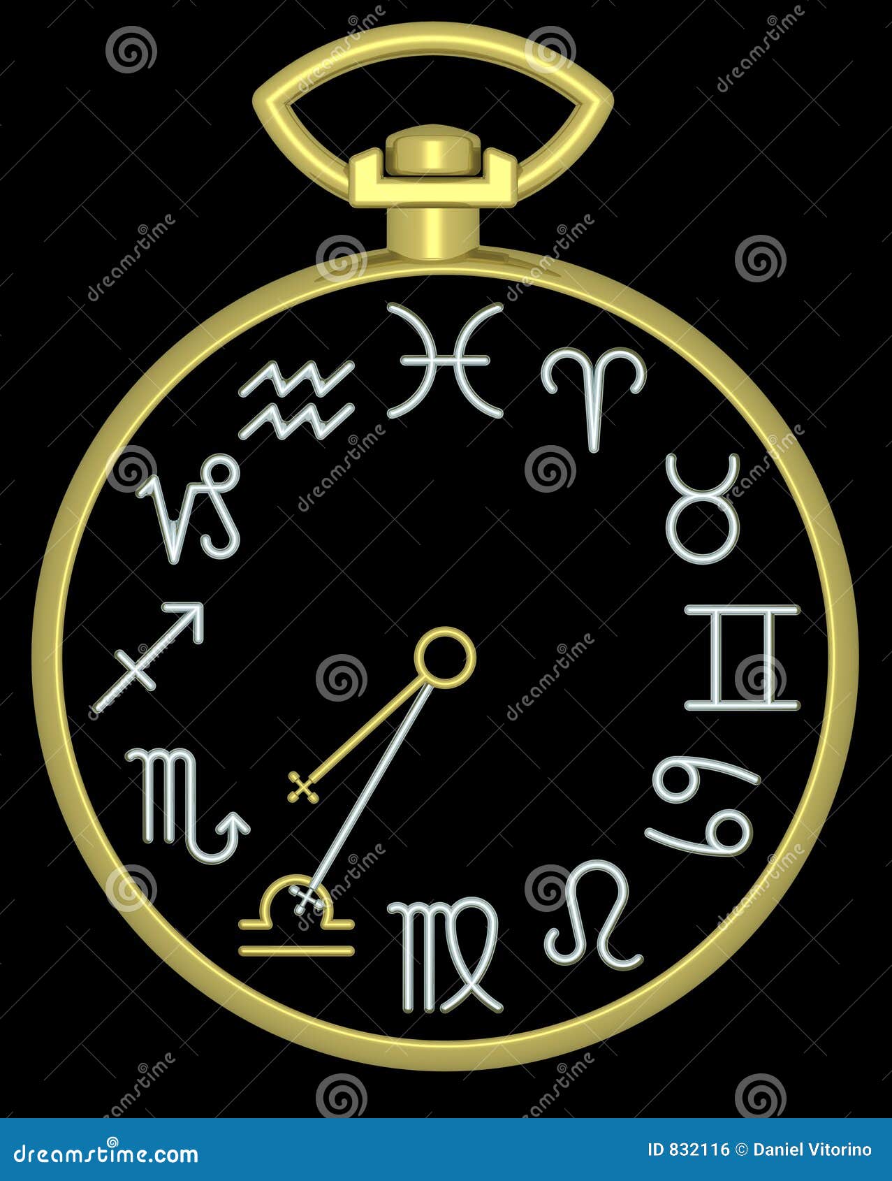 Zodiac Libra Clock Picture. Image: 832116