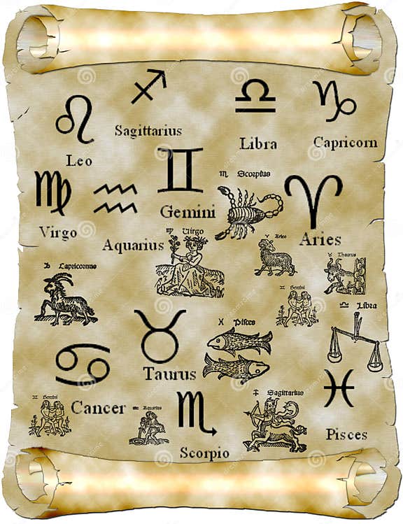 Zodiac scroll stock illustration. Illustration of texture - 5499912