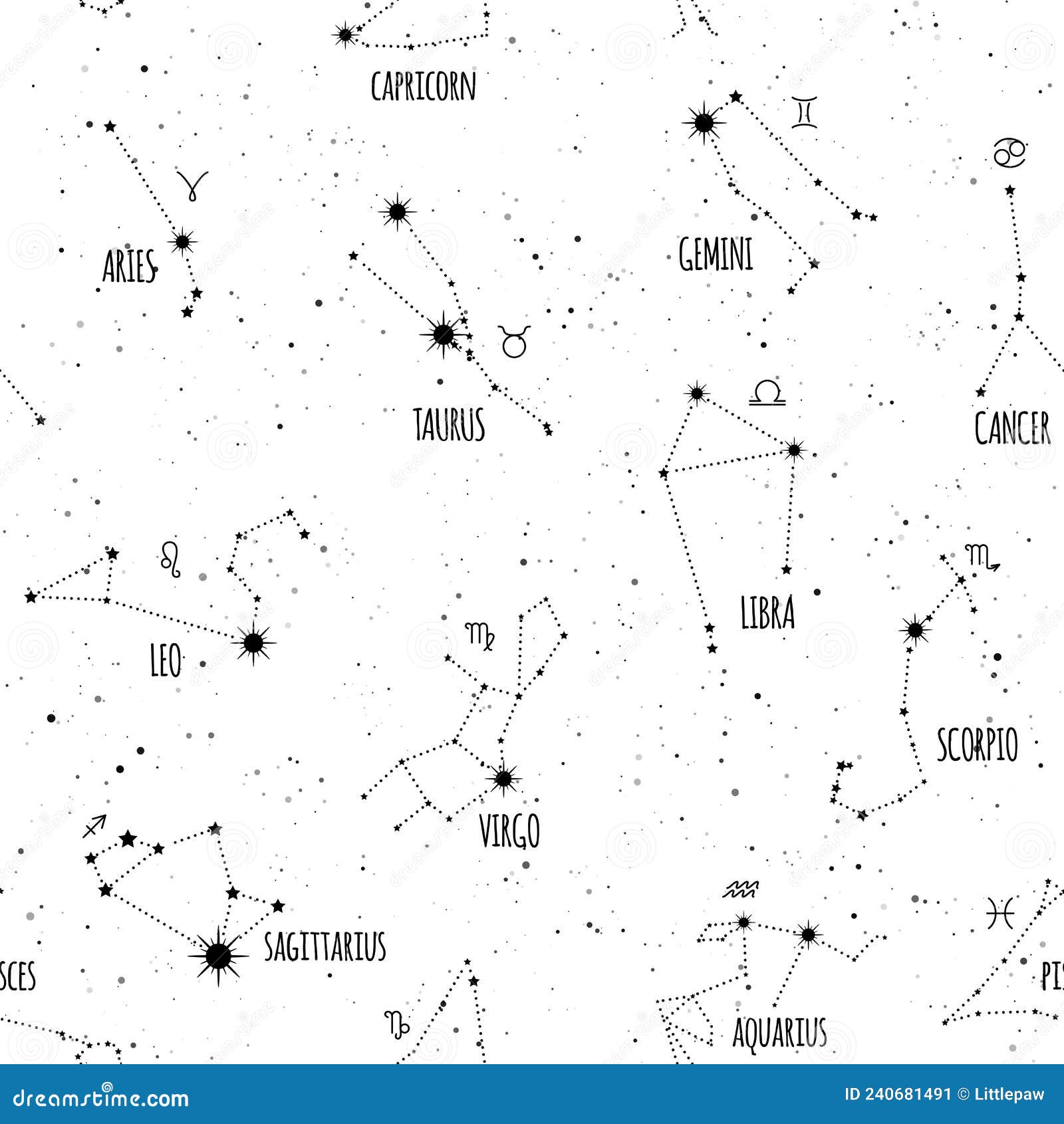 Star Constellations Around The Poles. Cartoon Vector | CartoonDealer ...