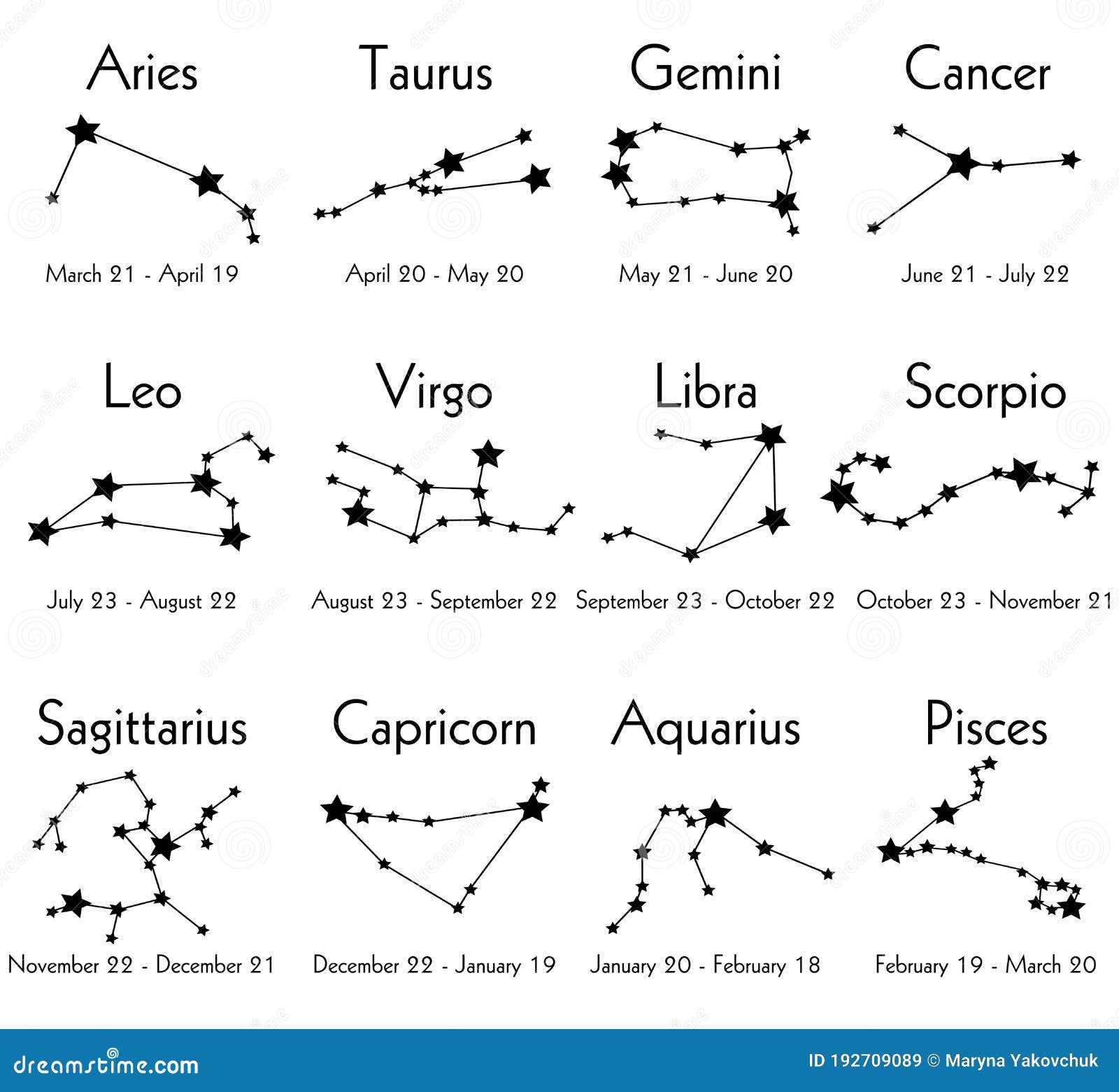 The zodiac set stock vector. Illustration of space, capricorn - 192709089