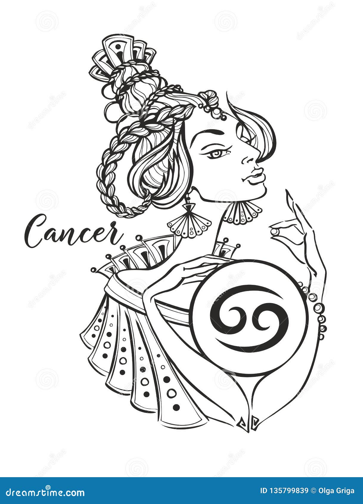 Zodiac Sign Cancer As A Beautiful Girl Horoscope Astrology Coloring