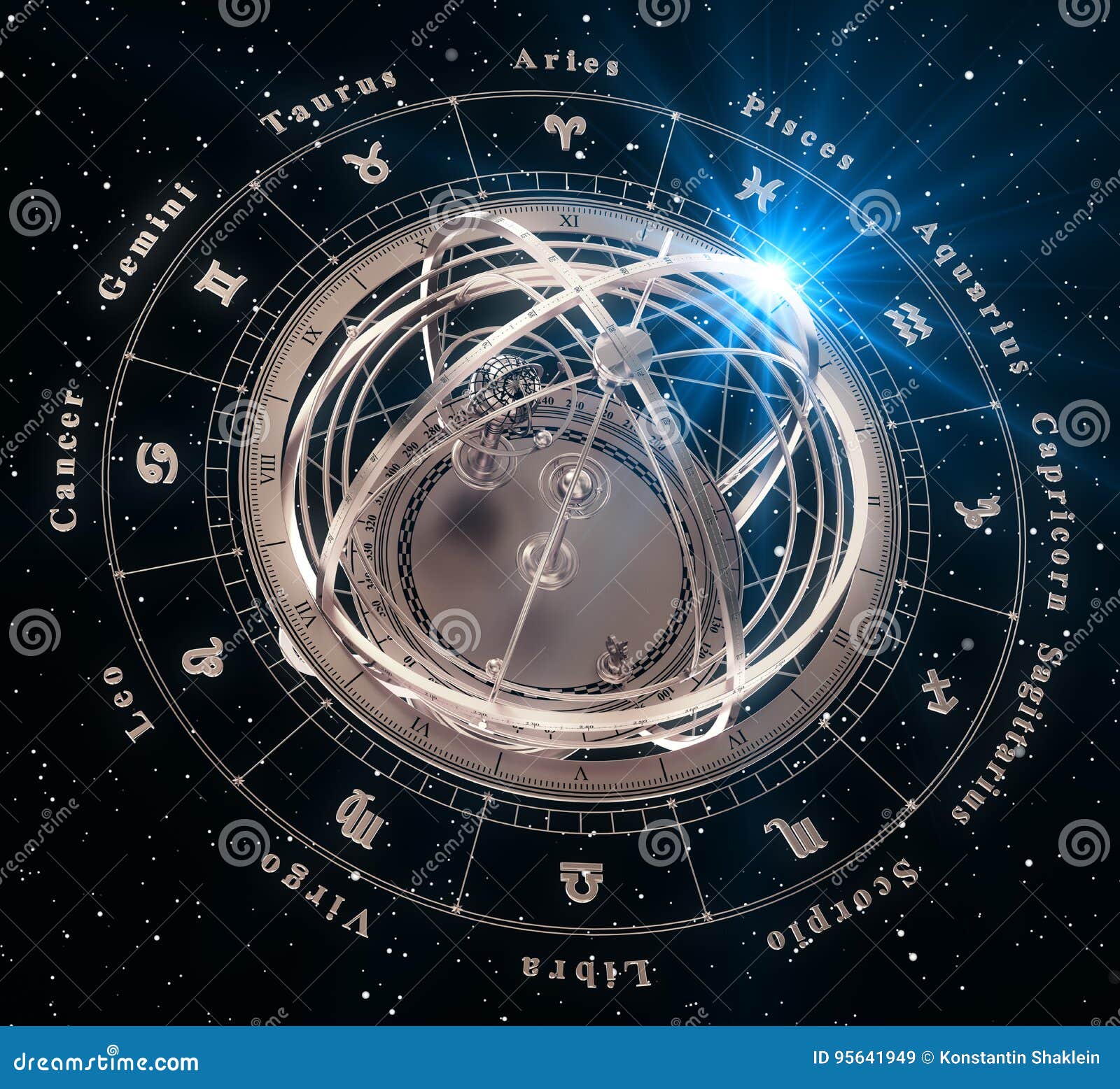 Armillary Sphere With Zodiac Symbols Over Green Background. Royalty ...