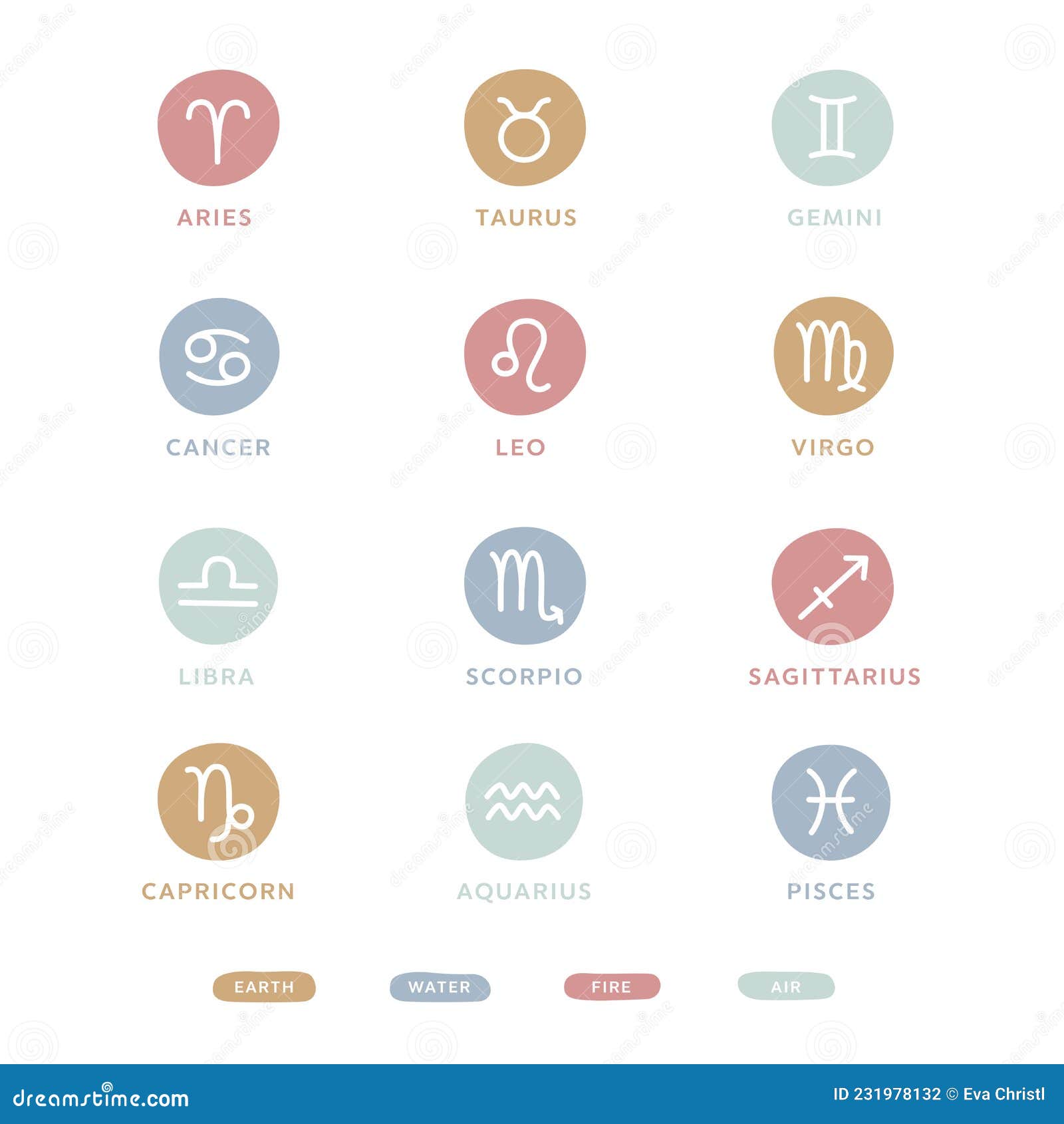 Zodiac_signs_circle stock vector. Illustration of icons - 231978132