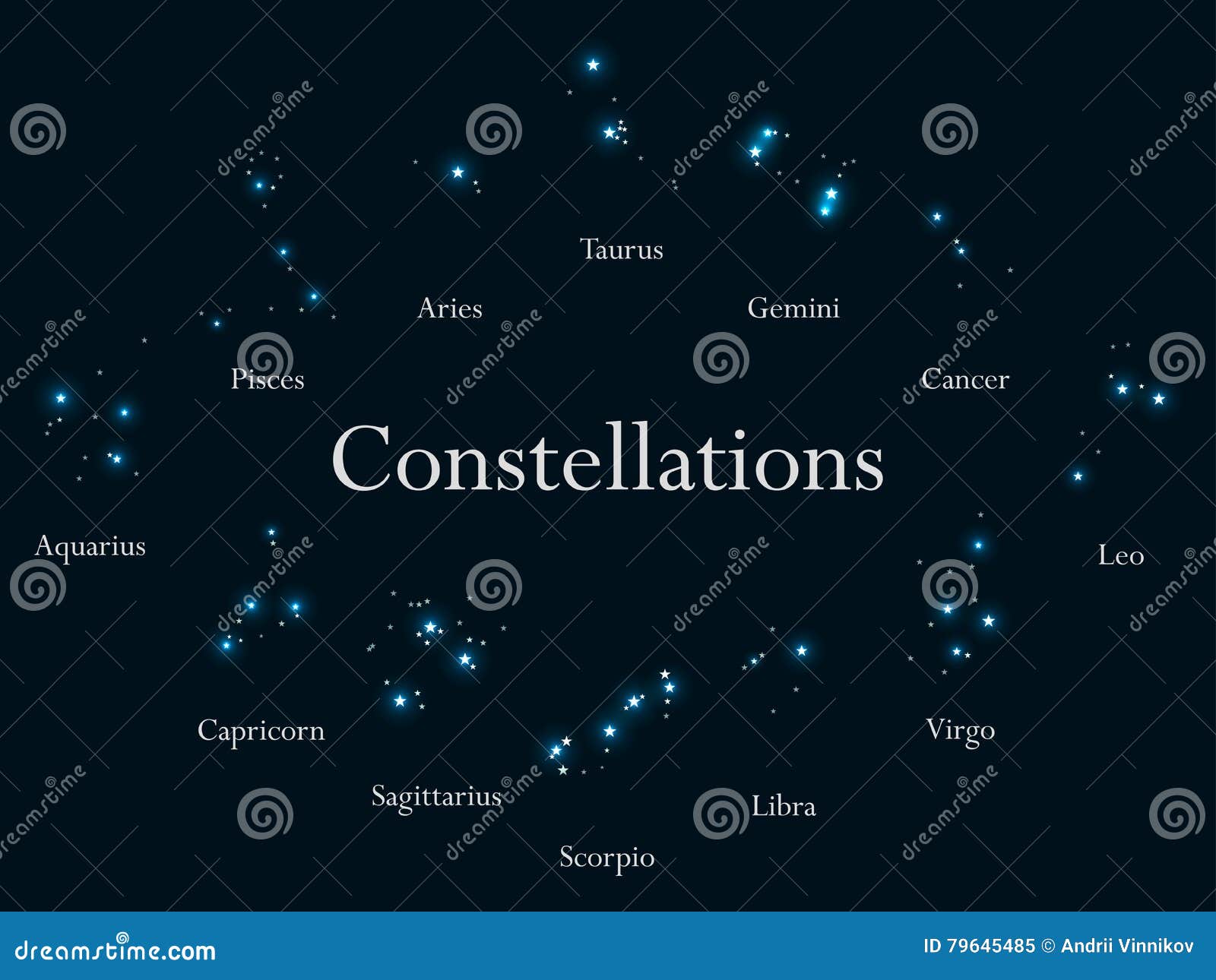 Zodiac Signs. Constellations of the Zodiac Signs, Horoscope. Star ... Zodiac Signs. Constellations of the Zodiac Signs, Horoscope. Star ...