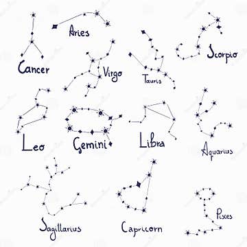 Zodiac Signs Group of Objects Cozy and Simple Stock Vector ...