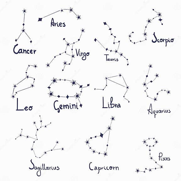 Zodiac Signs Group of Objects Cozy and Simple Stock Vector ...