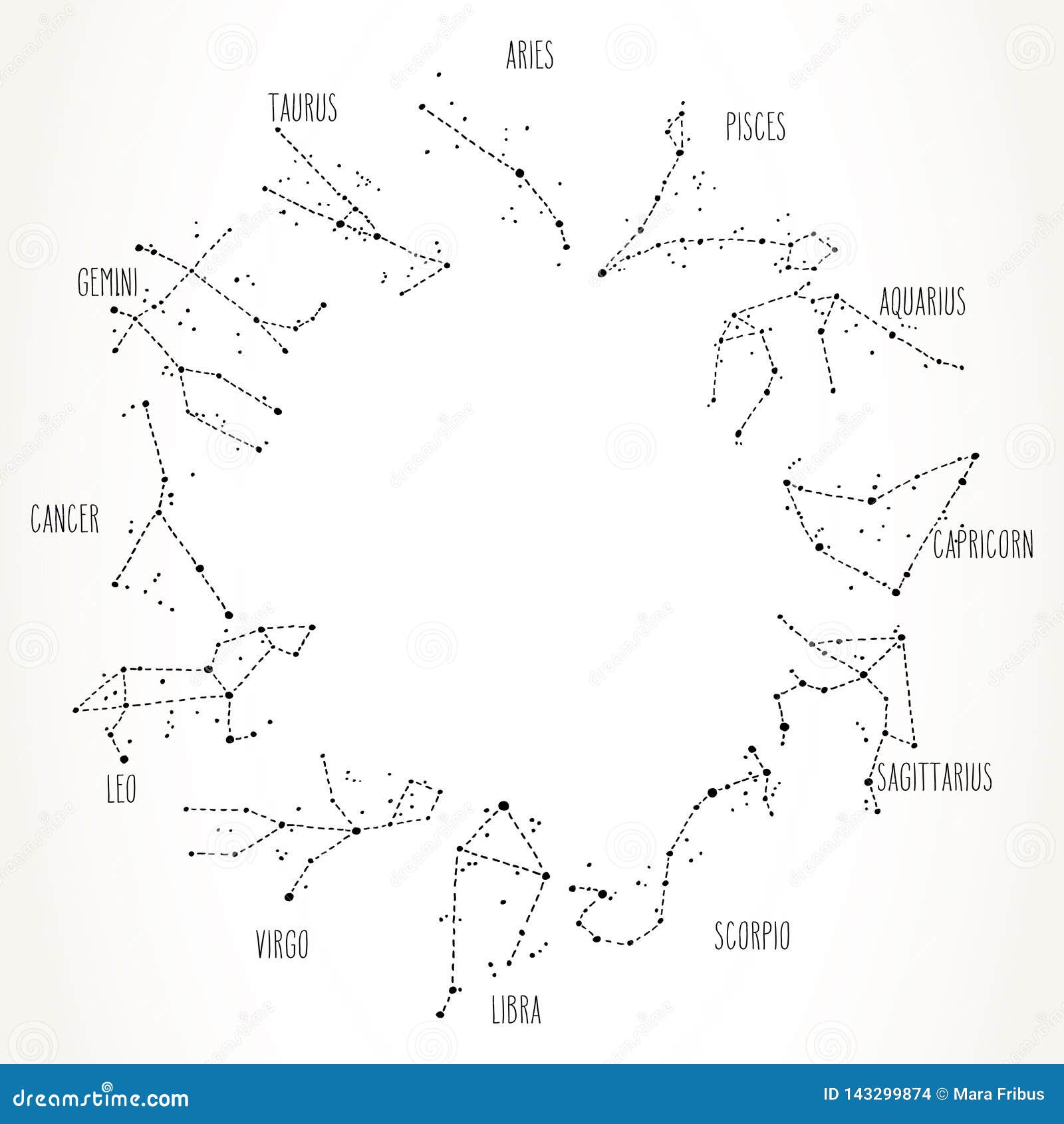 Zodiac Signs Hand Drawn Constellations Circle Stock Vector