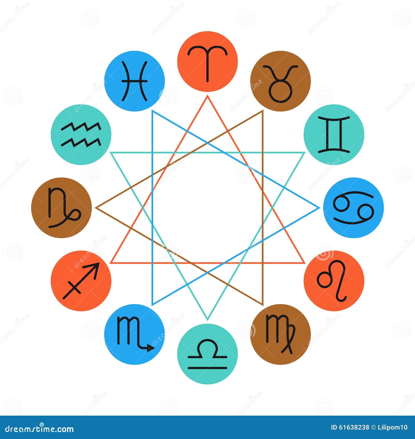 Zodiac Signs Icons for Horoscopes, Predictions Stock Vector ...