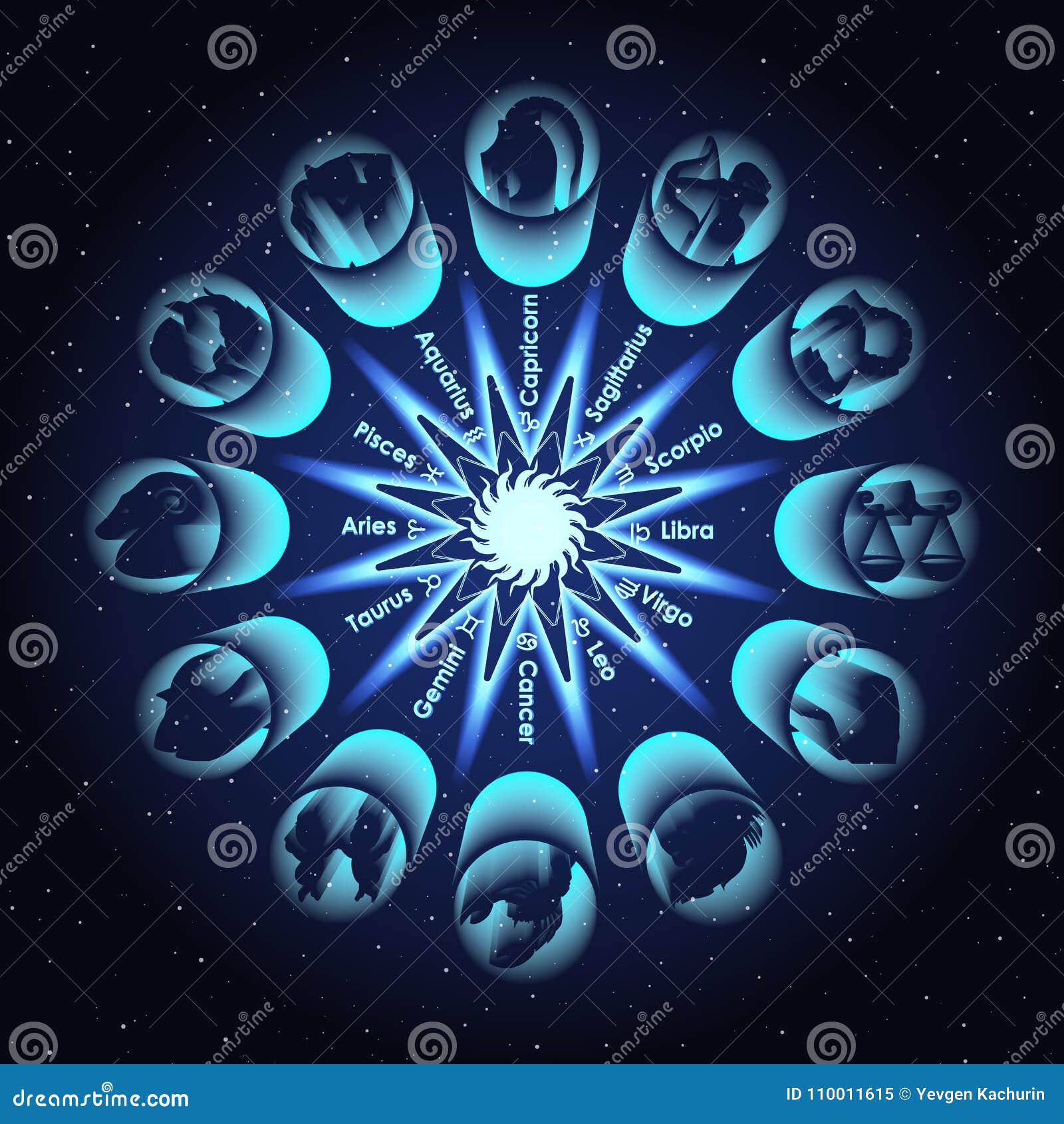 Zodiac Signs in Space with Clarification Stock Vector - Illustration of ...