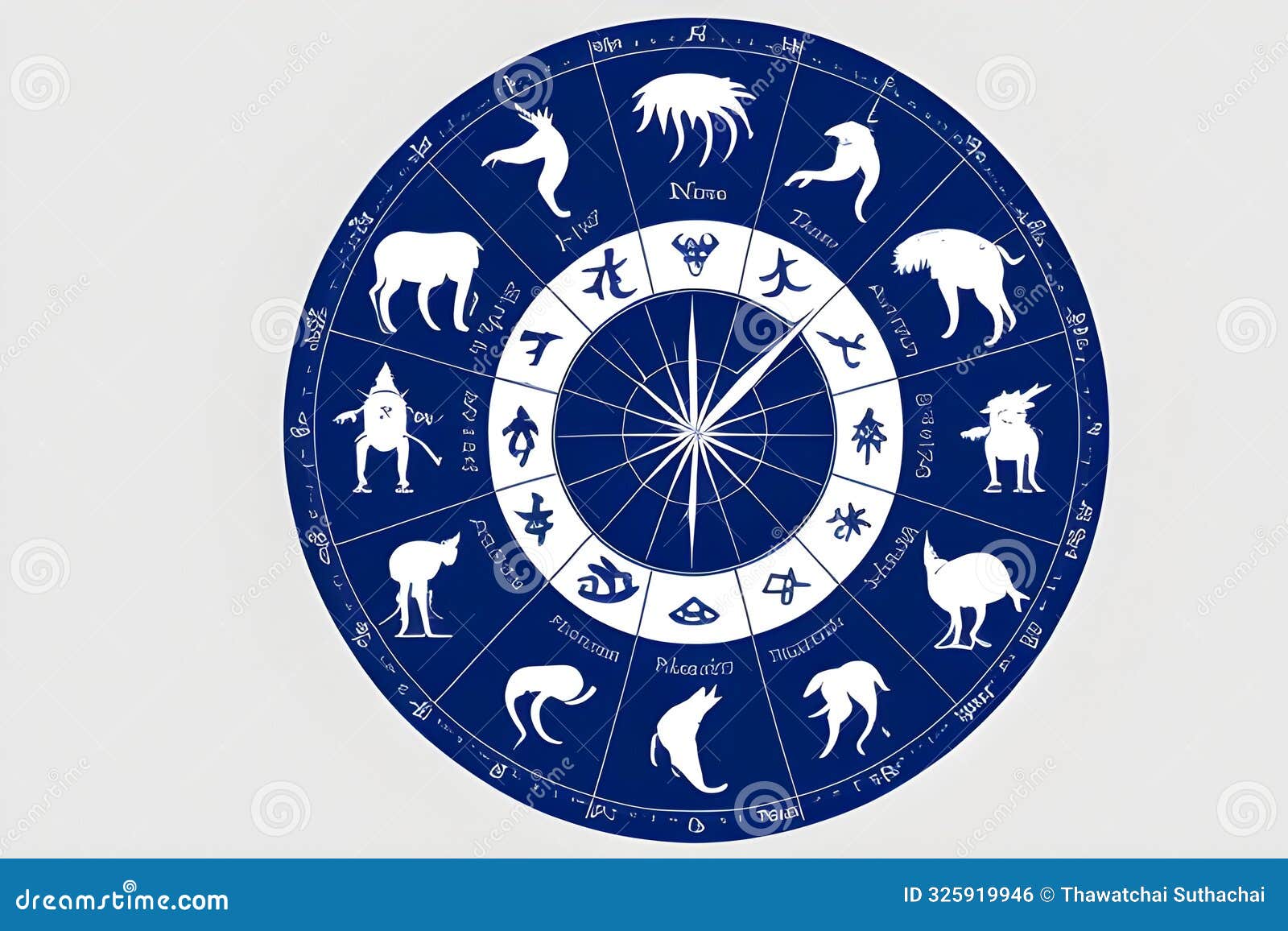 The 12 Zodiac Signs and Their Astrological Significance Stock ... The 12 Zodiac Signs and Their Astrological Significance Stock ...