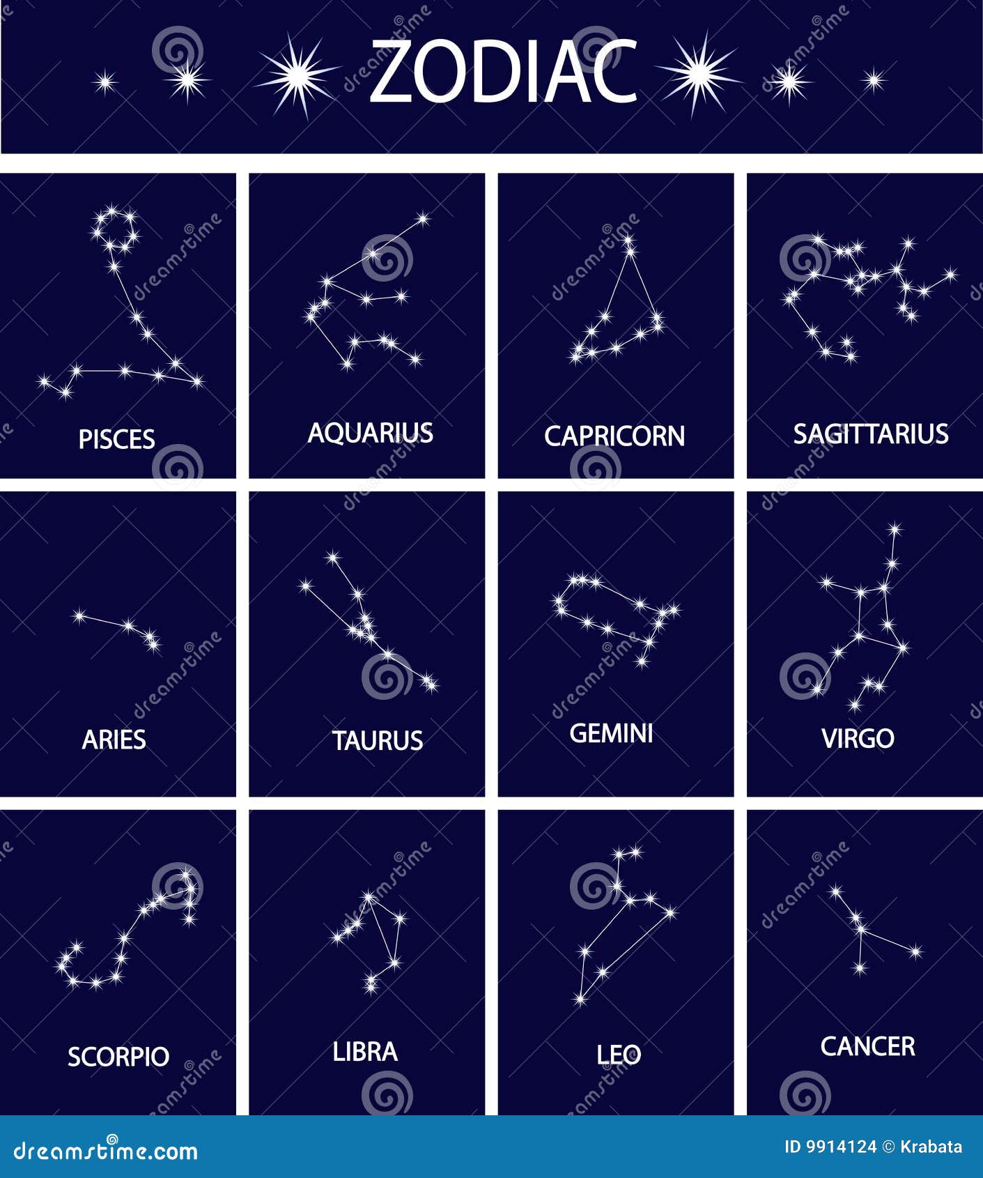 Zodiac Star Signs set stock illustration. Illustration of pisces - 9914124