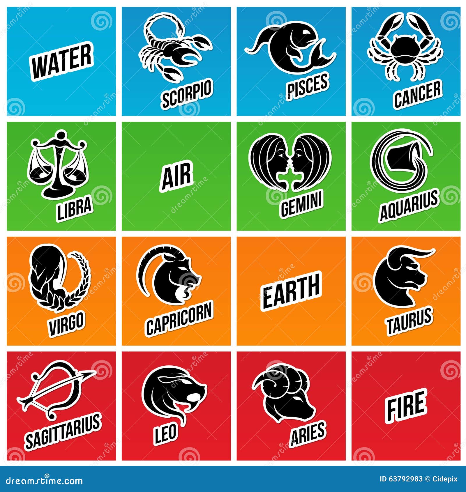 Zodiac Star Signs Sticker Designs Stock Vector - Illustration of bucket ...