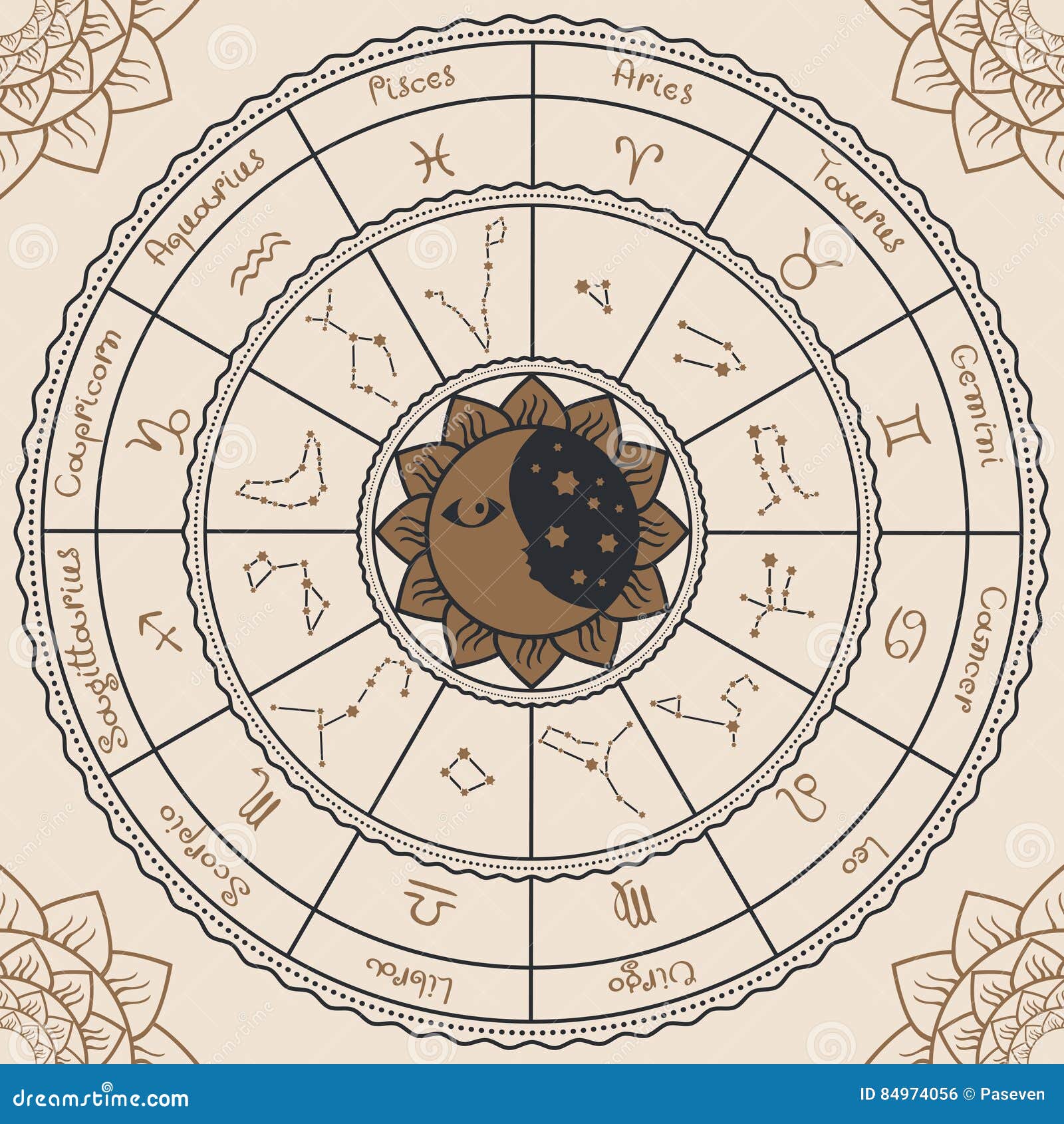 Zodiac with the Sun and Moon Stock Vector - Illustration of aquarius ...