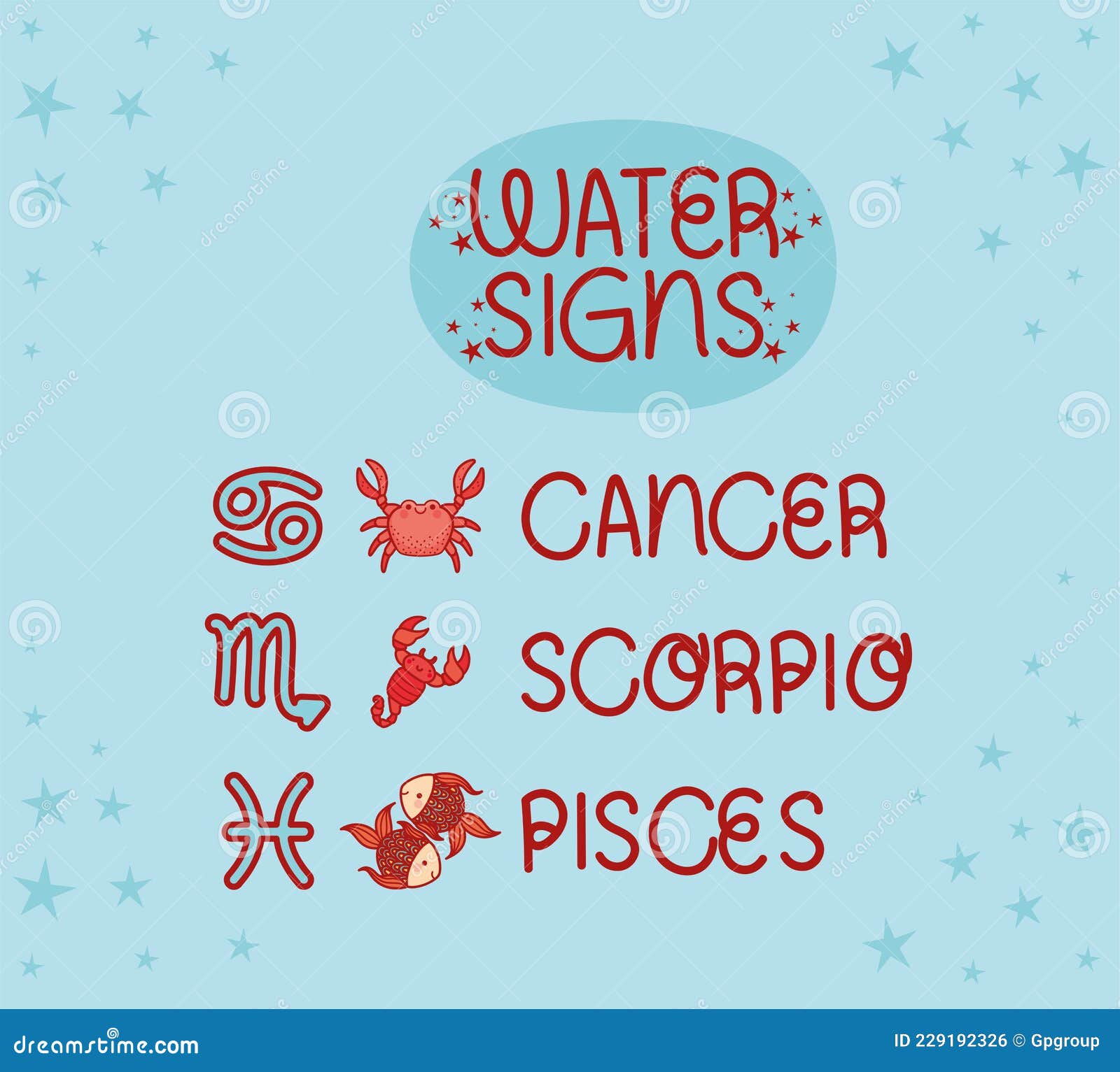 Set Of Zodiac Water Element Signs Scorpio Cancer Pisces Star Sign ...